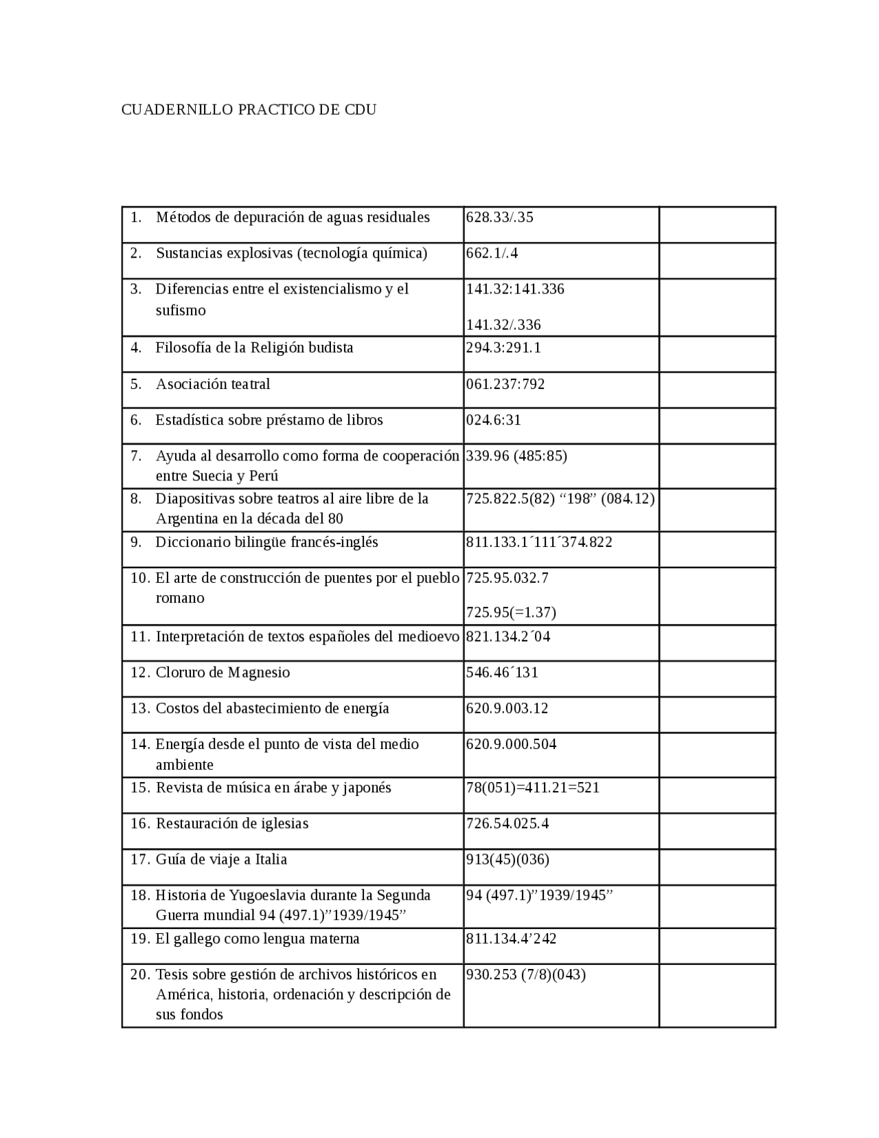Eejercicios de CDU con resultados - Ejercicios de Biblioteconomía y ...