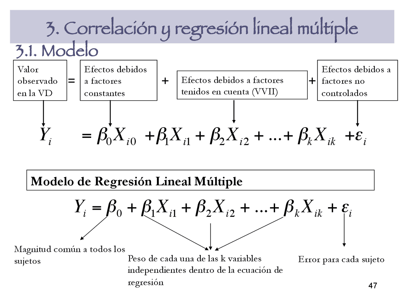 REgresion Lineal Multiple Apuntes De Estad stica Aplicada Docsity regresion-lineal-multiple-apuntes-de-estad-stica-aplicada-docsity