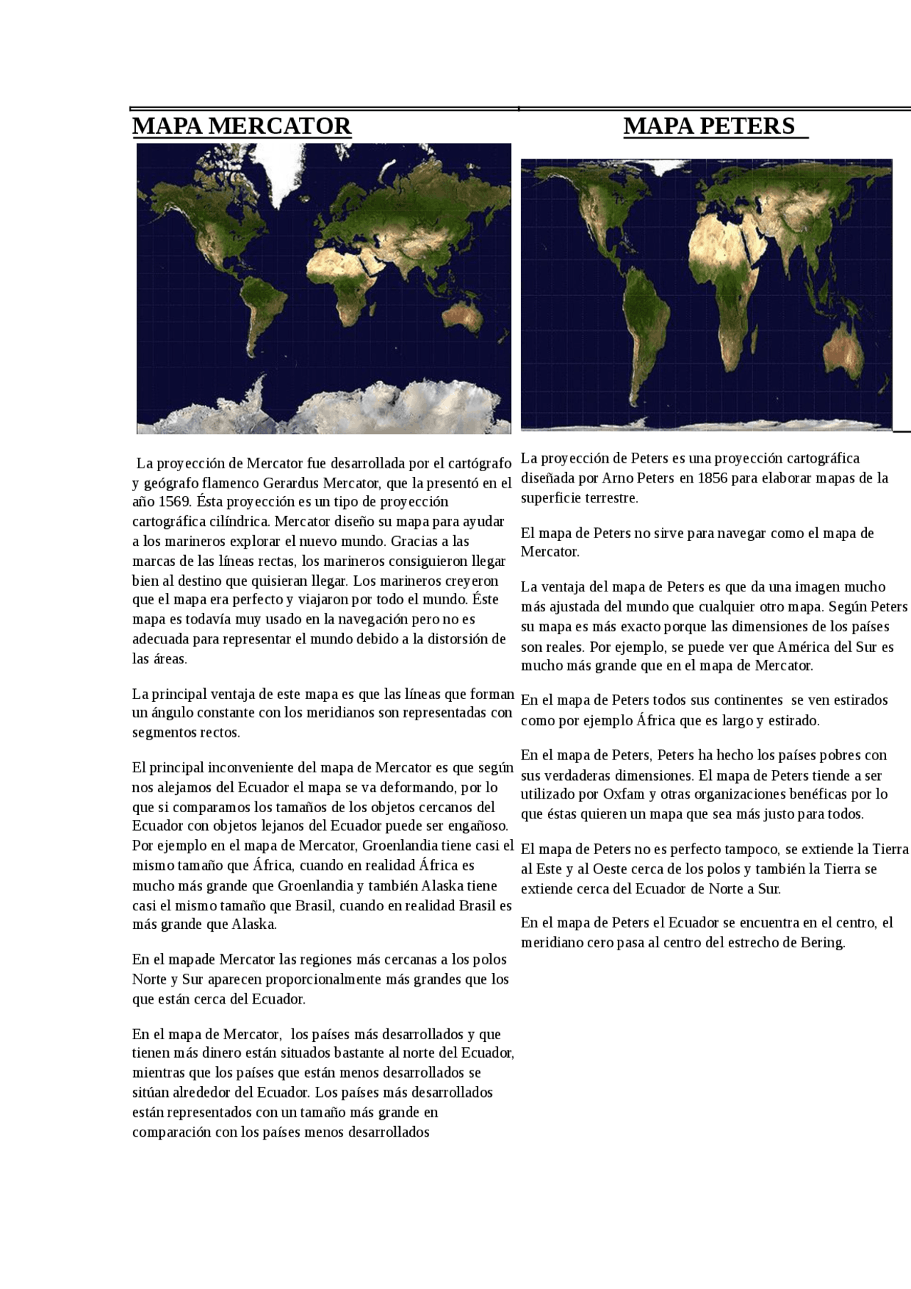 La proyección de Mercator fue desarrollada por el cartógrafo y geógrafo ...