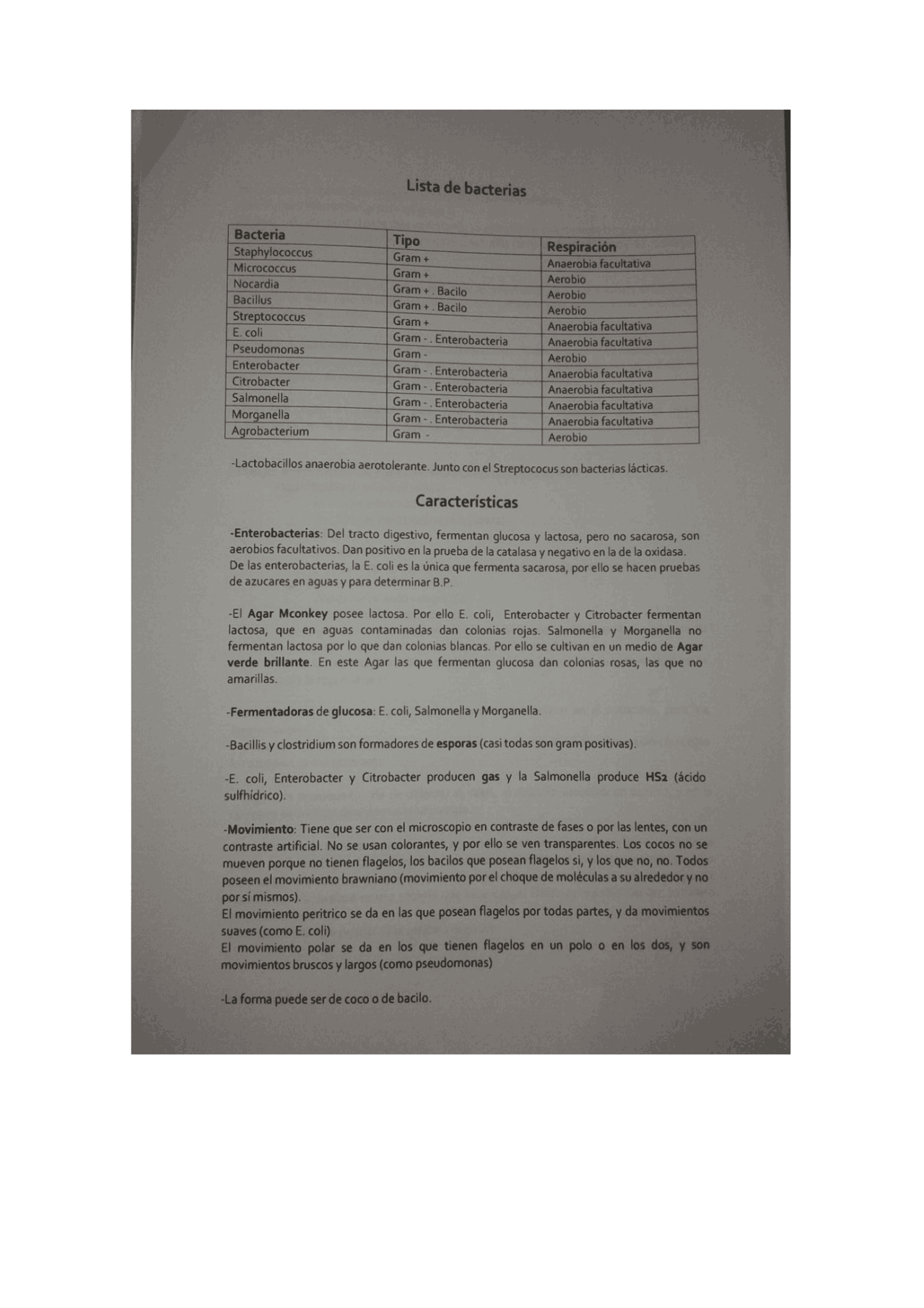 PRACTICAS - Ejercicios de Microbiología - Docsity