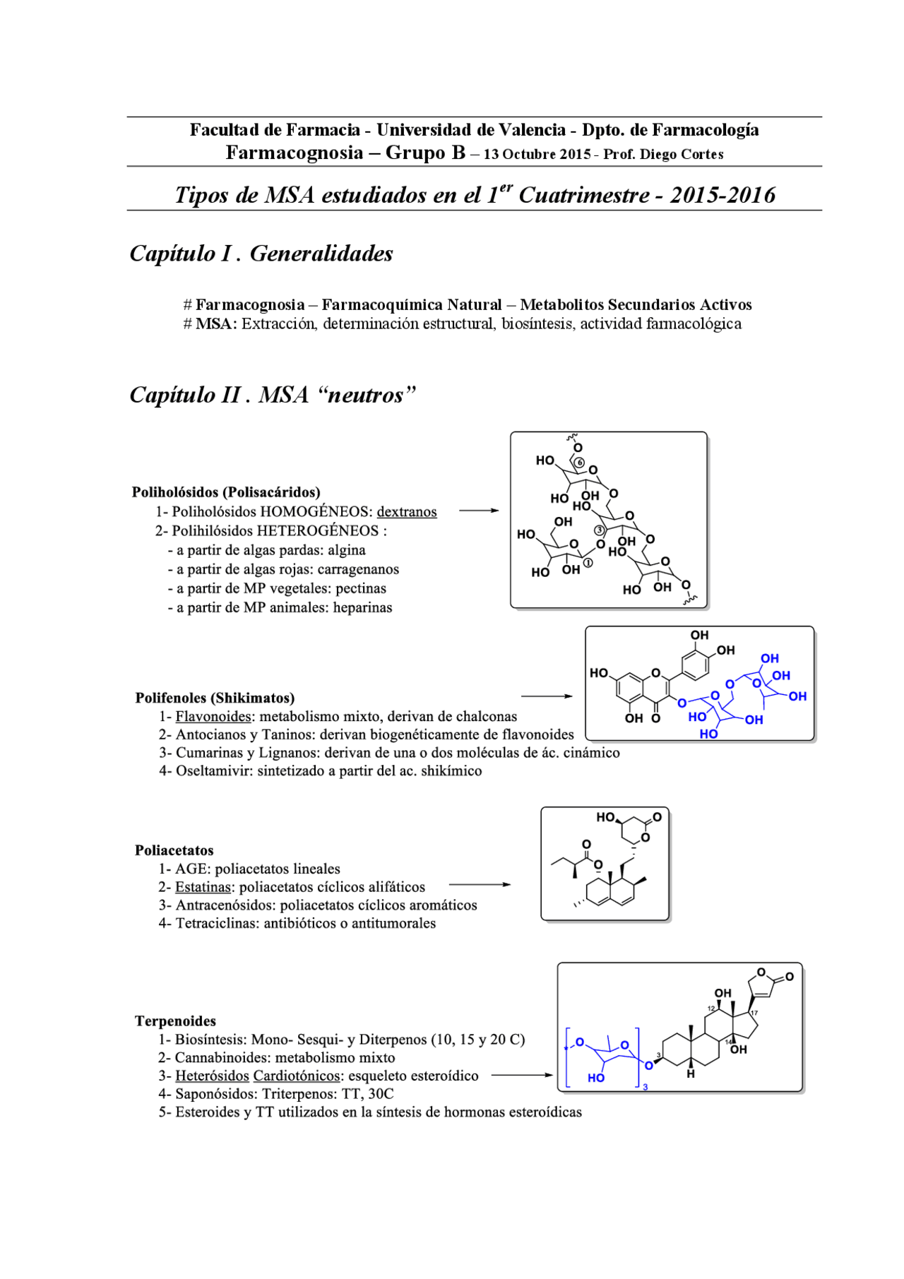 Tipos de MSA - Apuntes de Farmacia - Docsity