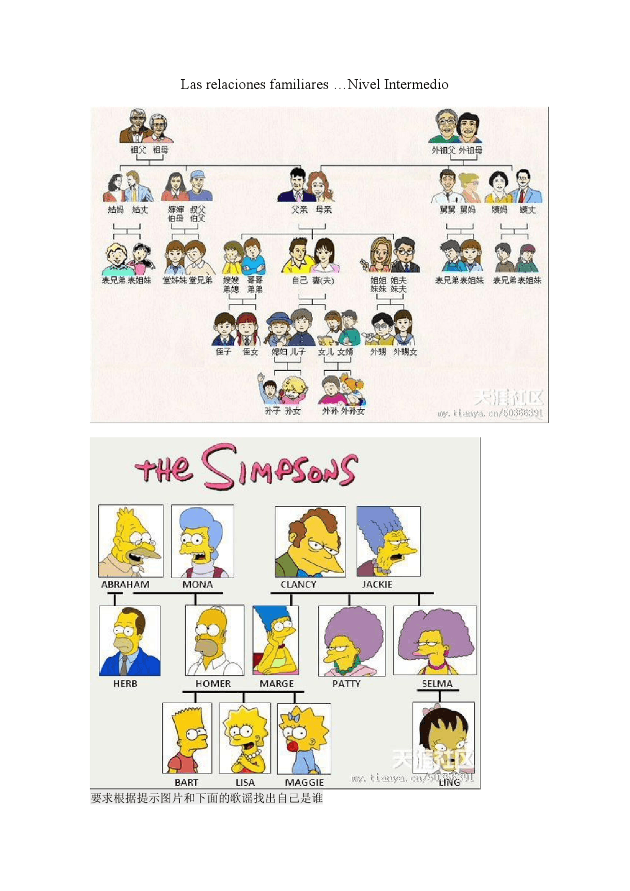 Vocabulario familia, relacionado con los Simpsons (Chino) - Apuntes de ...