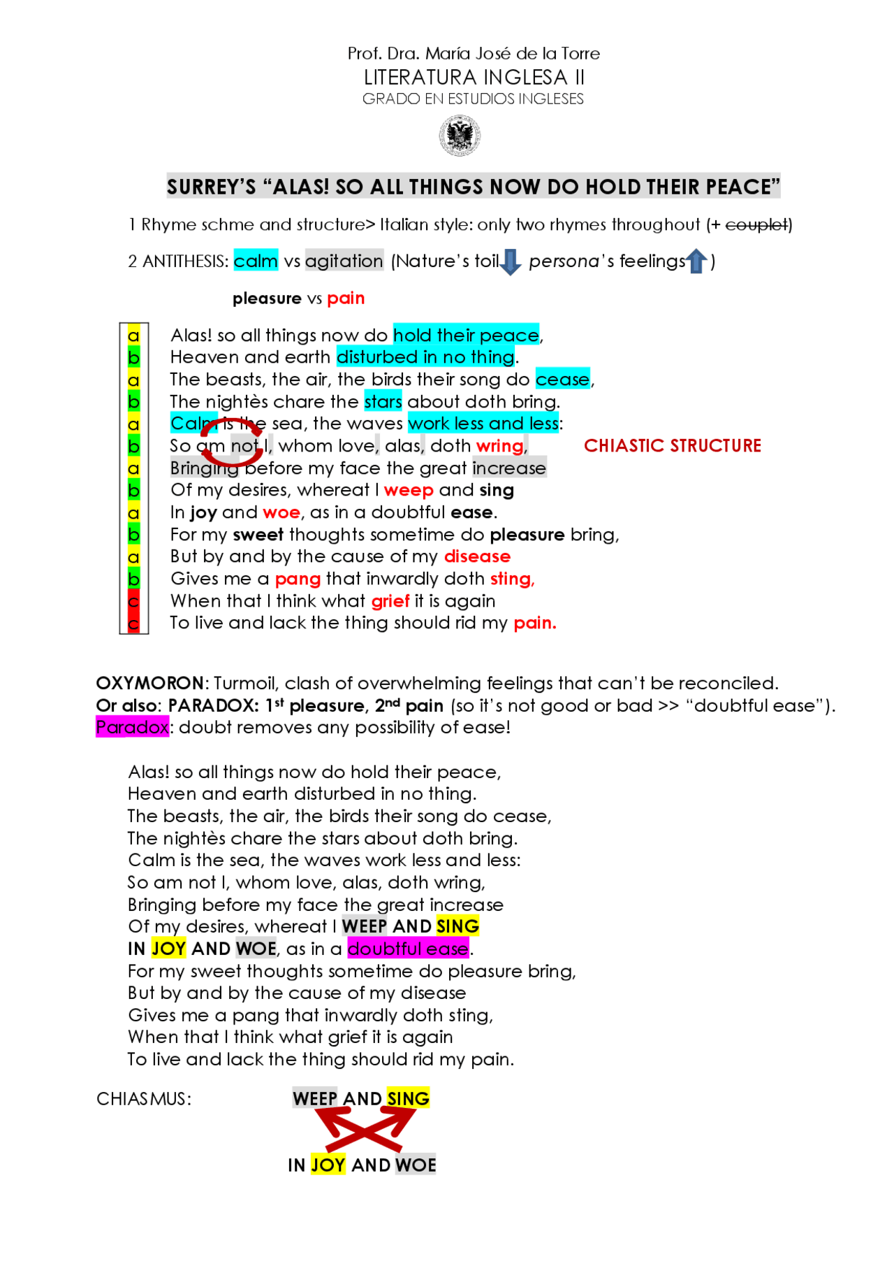 Surrey and The soote season - Apuntes de Idioma Inglés | Docsity