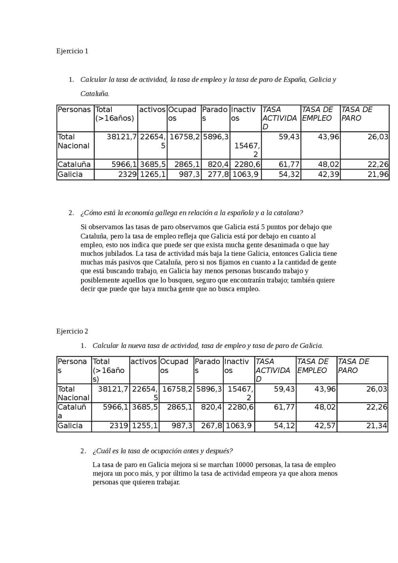 Ejercicio 1 GP1 - Ejercicios de Política Económica - Docsity