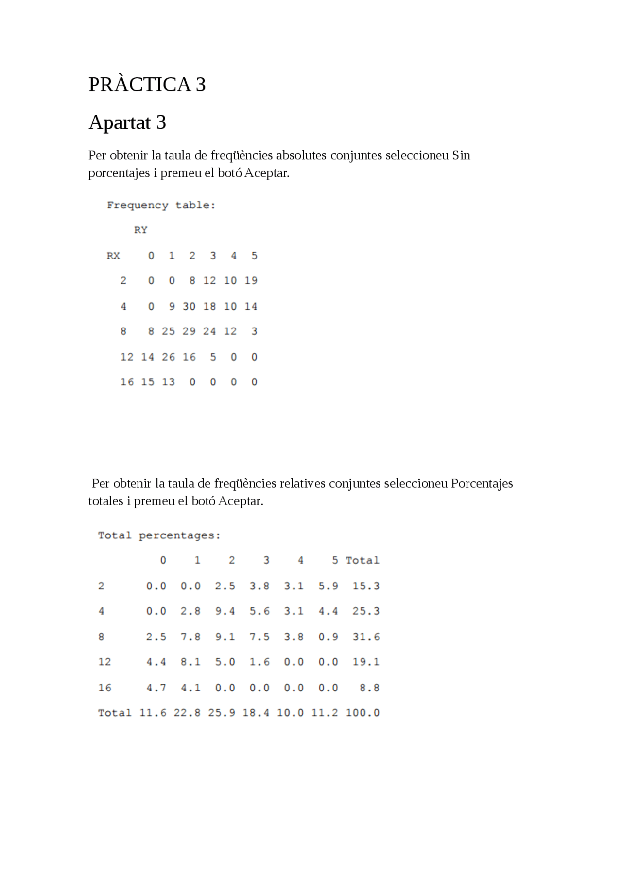 ESTADÍSTICA R COMMANDER PRÁCTICA ÚLTIMA - Ejercicios de Estadística - Docsity