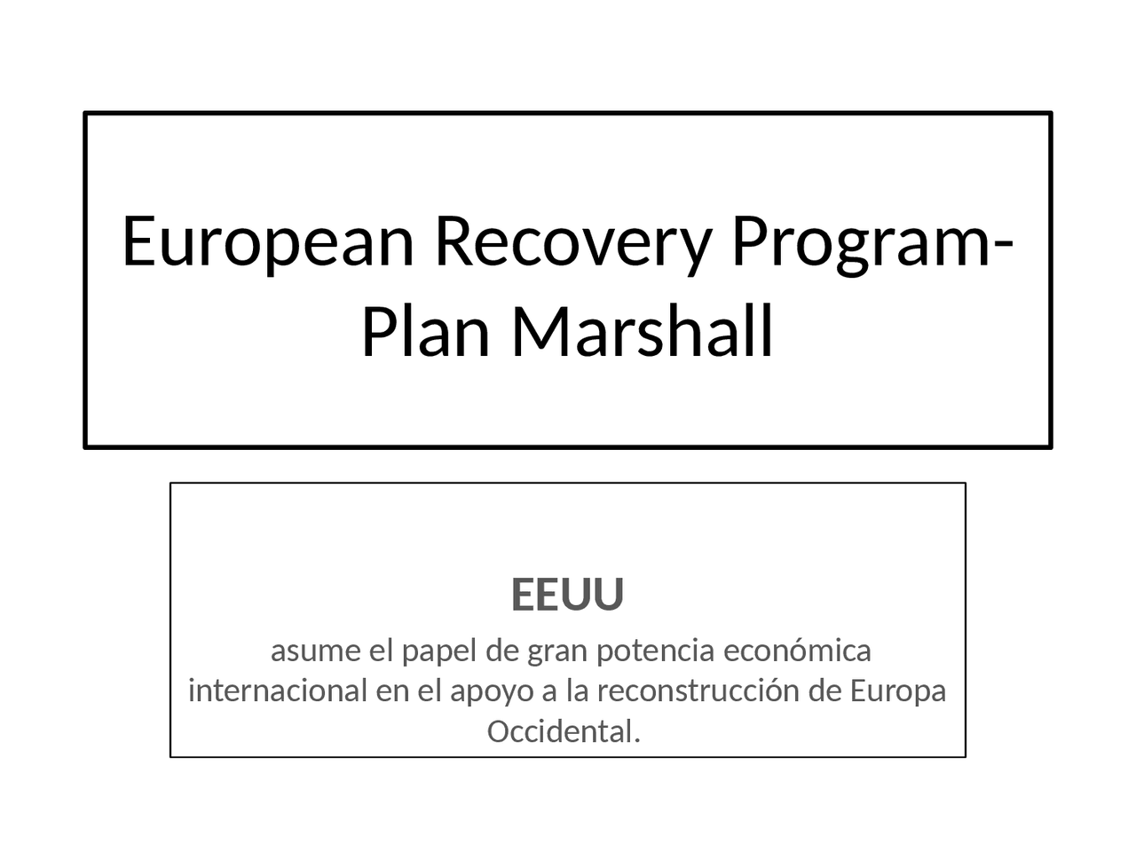 European Recovery Program-Plan Marshall EEUU - Apuntes de Diseño de ...