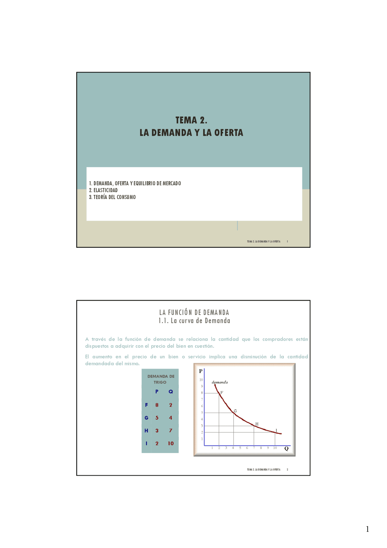 LA FUNCIÓN DE DEMANDA1.1. La curva de Demanda - Apuntes de Economía ...