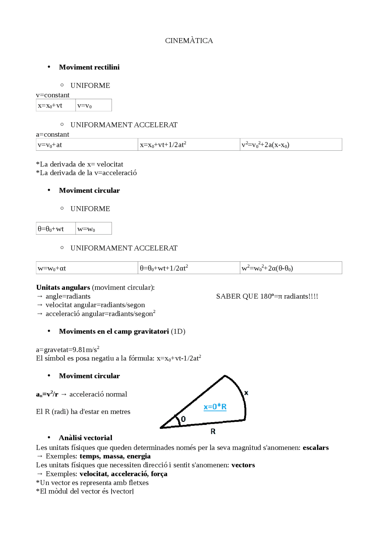 CINEMÀTICA RESUM BO (fórmules que cal saber) - Resúmenes de Física ...