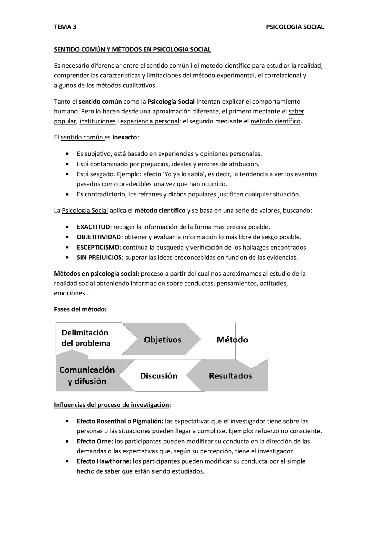 TEMA 3 PSICOLOGIA SOCIAL SENTIDO COMÚN Y MÉTODOS EN PSICOLOGIA SOCI ...
