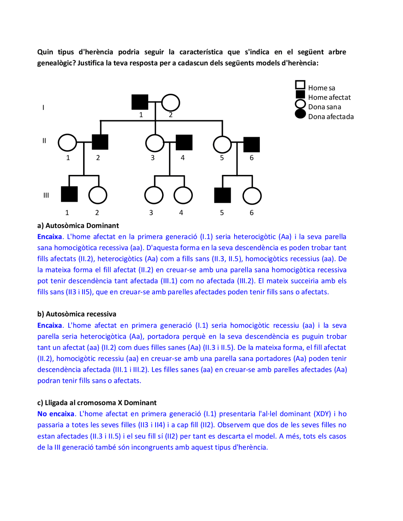 EJEMPLOS ARBOLES - Ejercicios de Genética - Docsity
