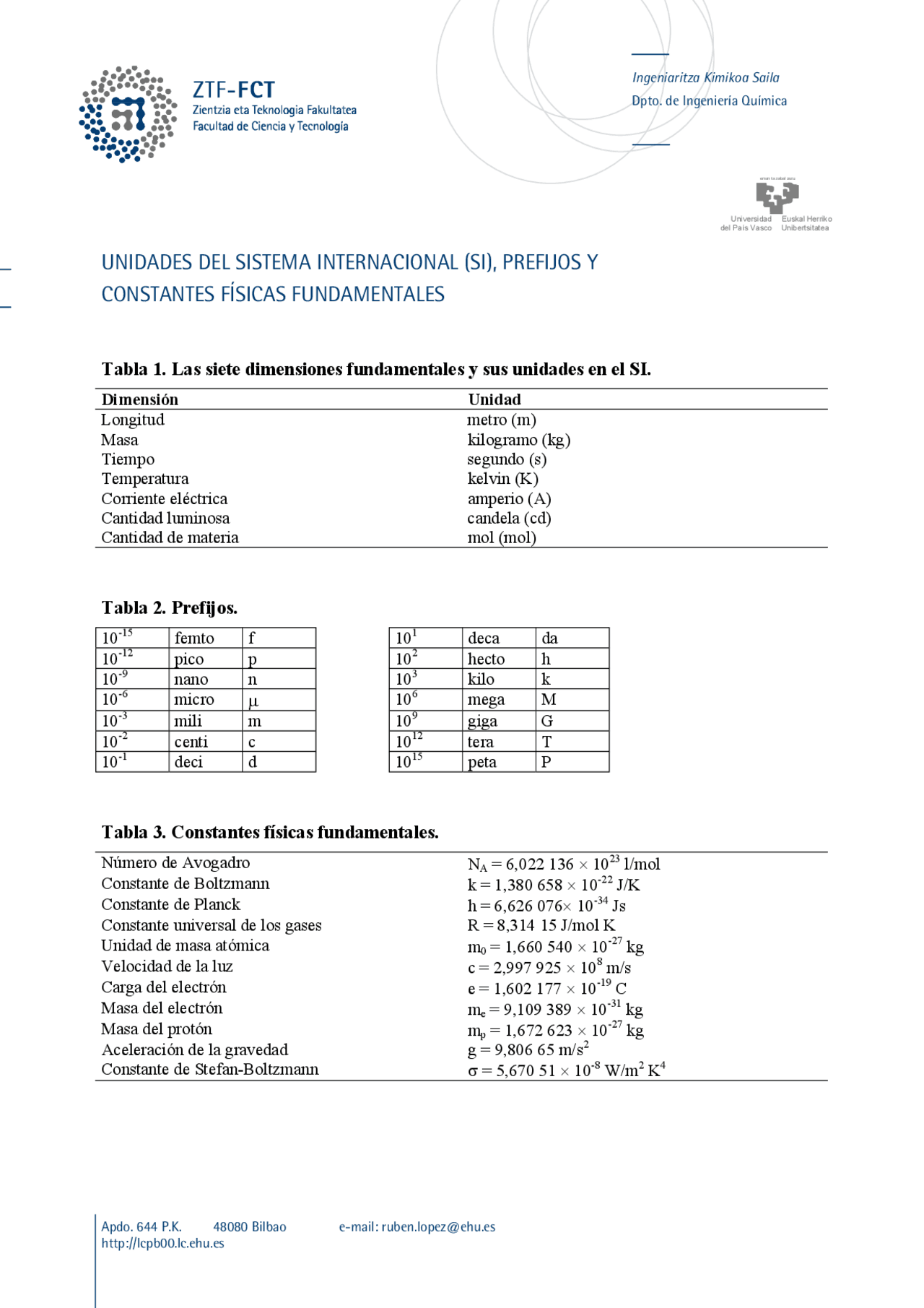 UNIDADES DEL SISTEMA INTERNACIONAL (SI), PREFIJOS Y CONSTANT - Apuntes ...