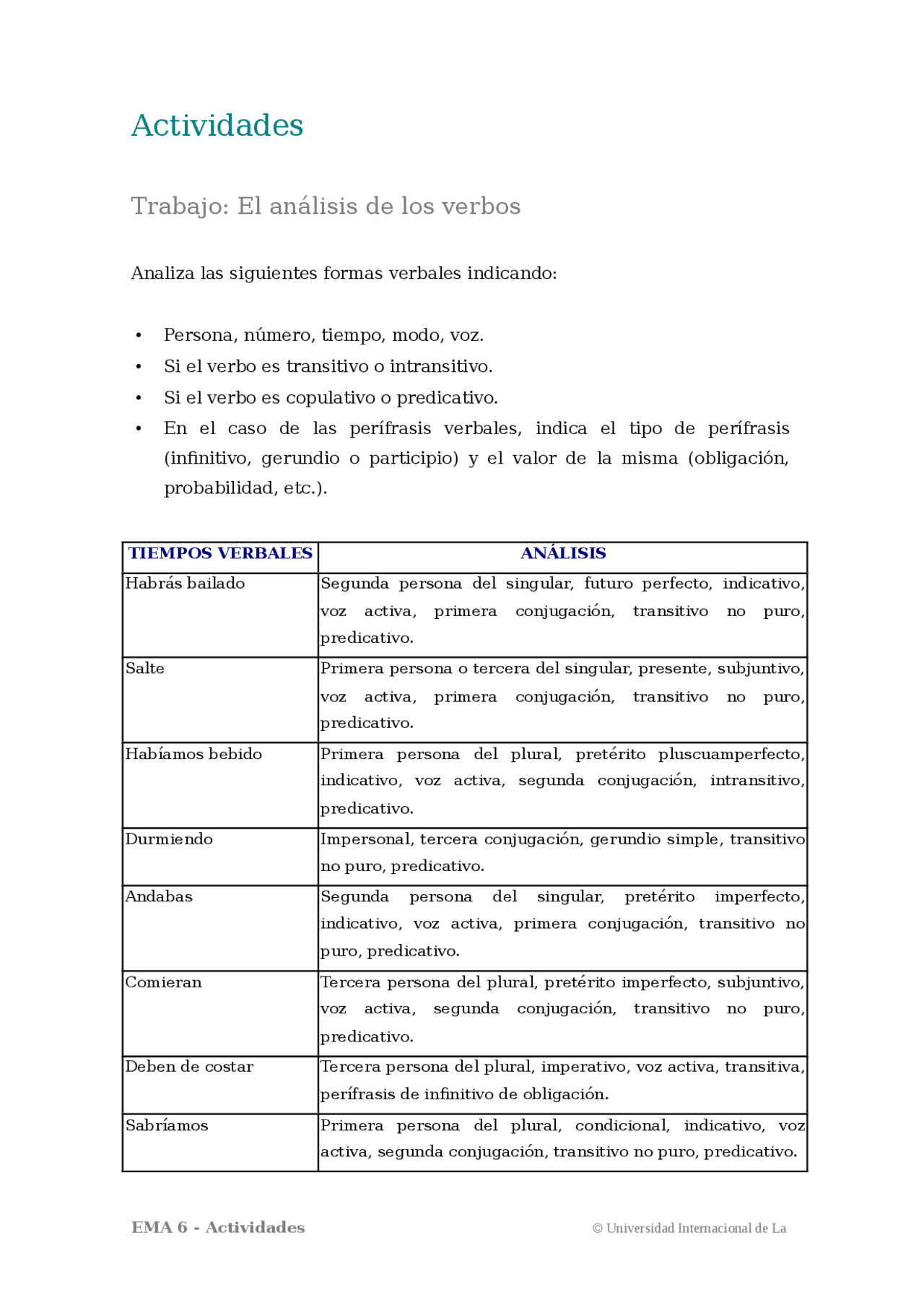 Análisis de verbos - Apuntes de Idioma Español - Docsity