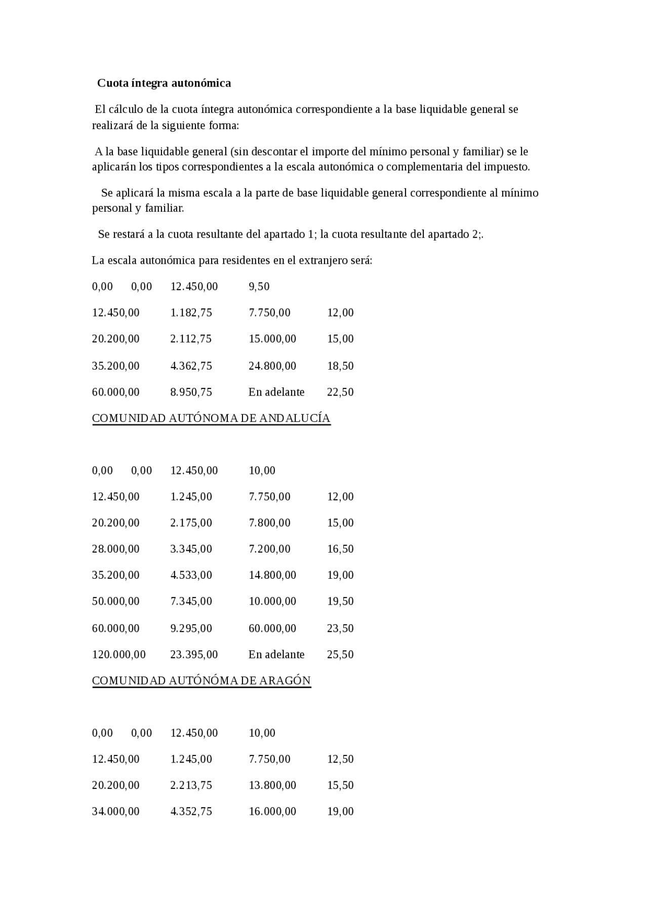 Cuota íntegra - Apuntes de Derecho - Docsity