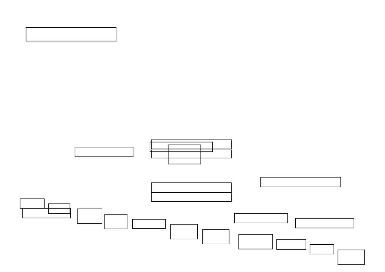 Mapa conceptual - Schemes and Mind Maps for Social Work | Docsity