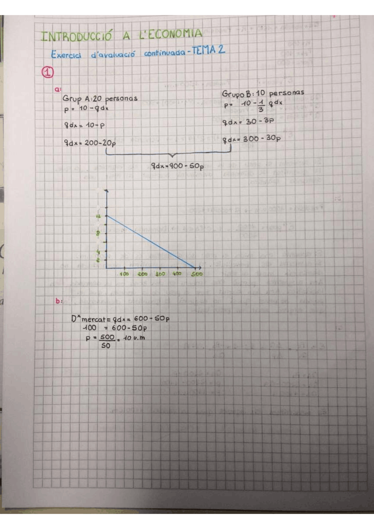 Primera practica - Exercices de Organisation et Administration des Affaires | Docsity