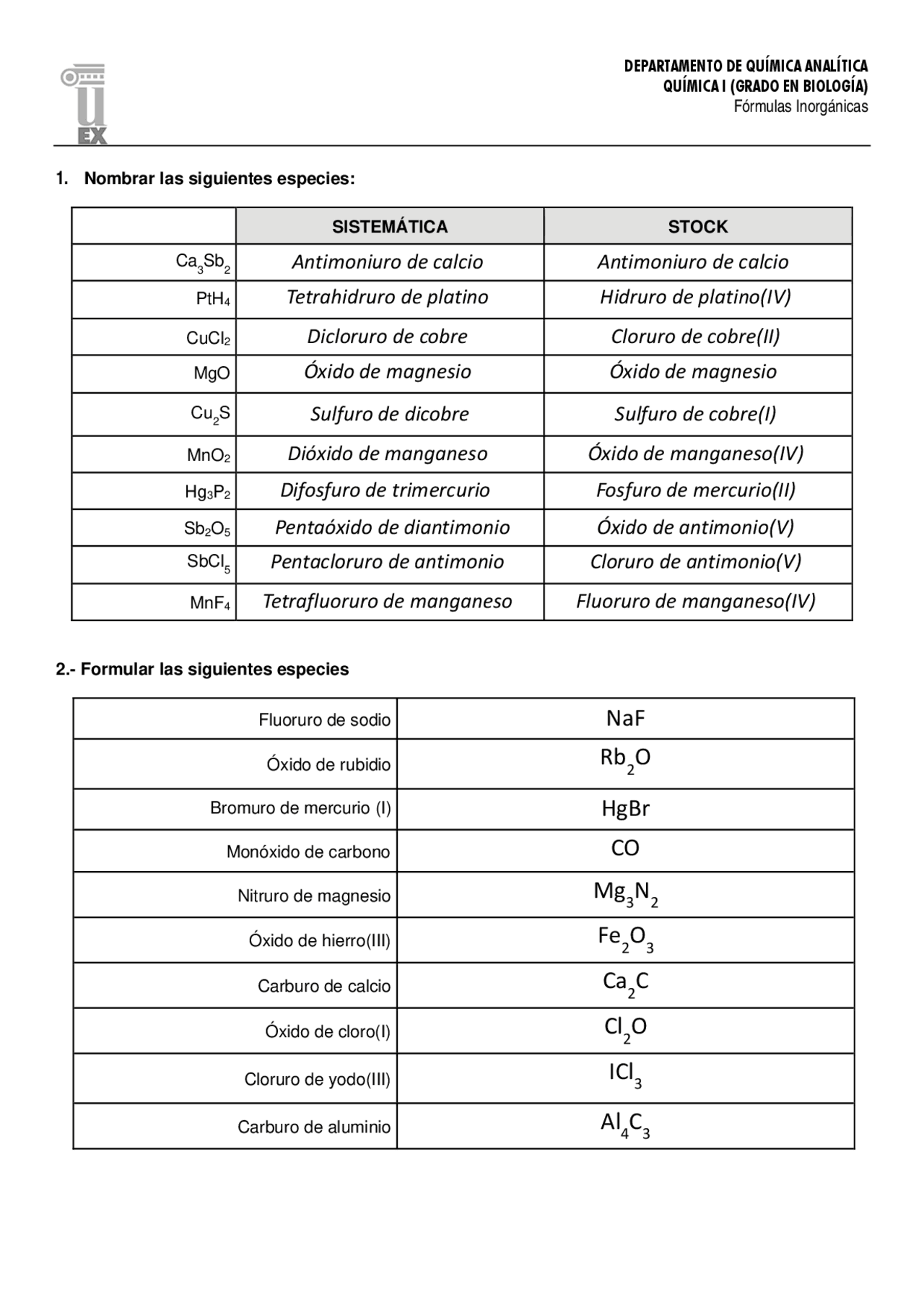 Formulación Inorganica - Ejercicios de Química - Docsity