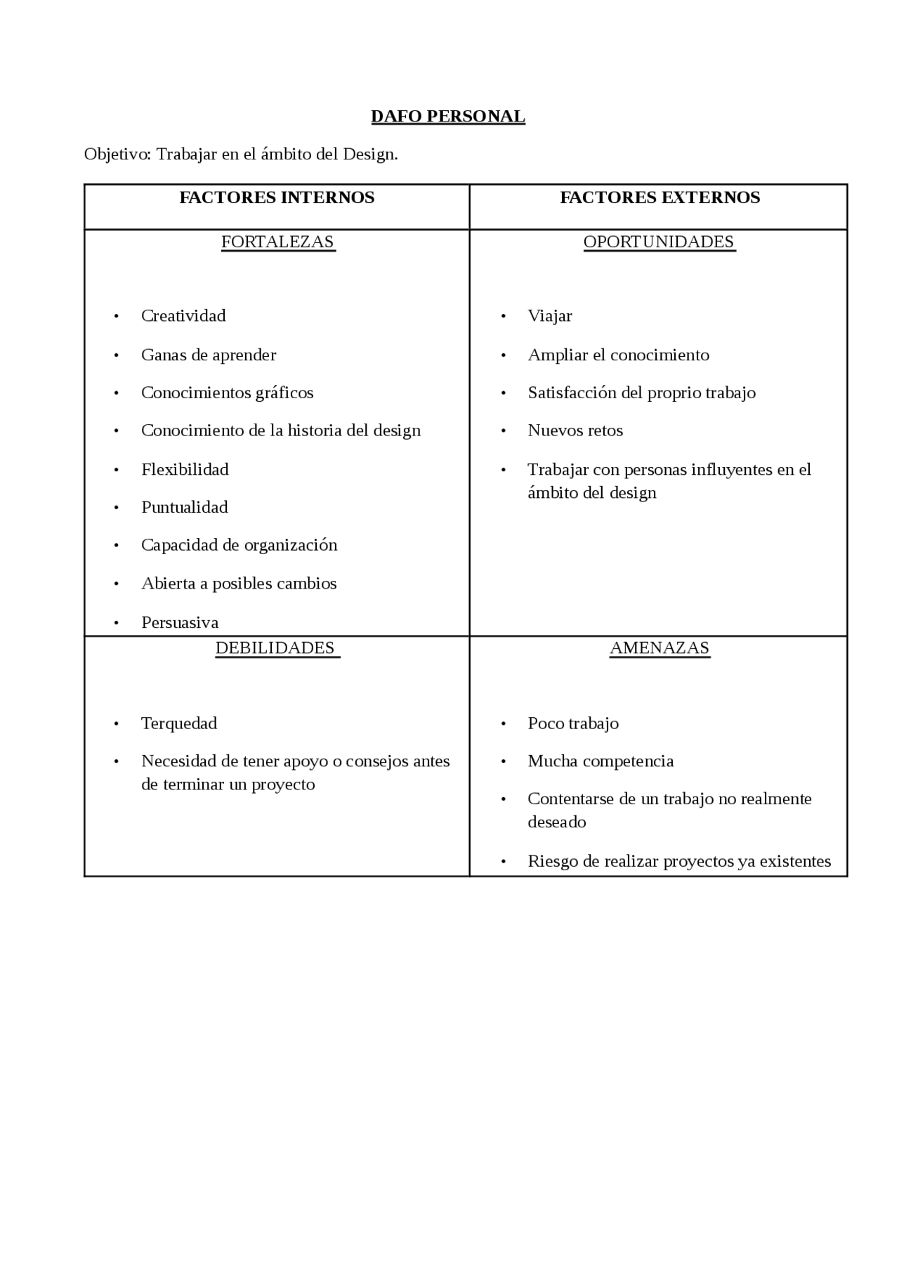 DAFO DESIGN - Apuntes de Ciencia de la administración - Docsity