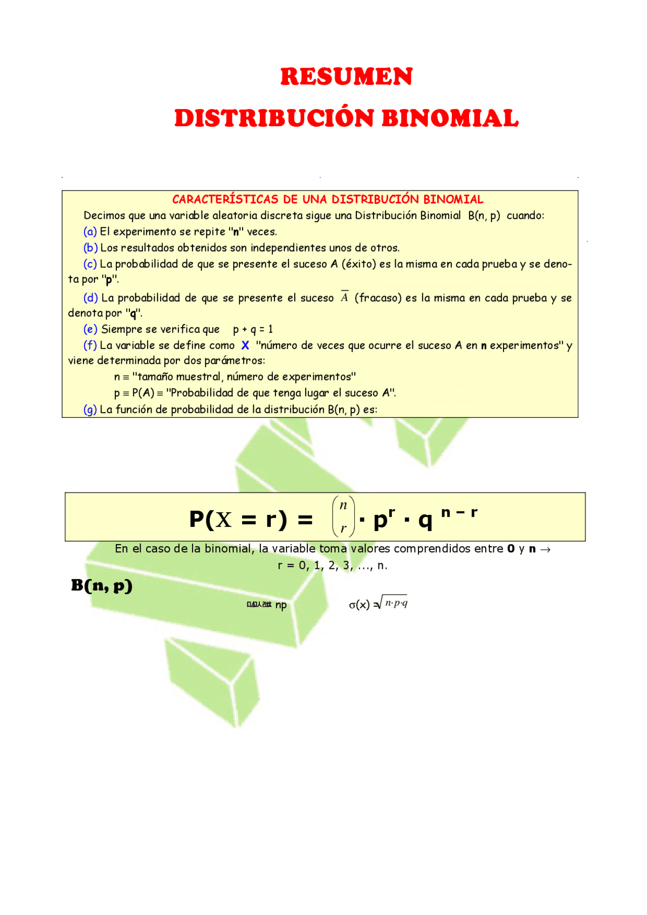 RESUMEN DISTRIBUCION BINOMIAL - Resúmenes de Matemáticas | Docsity