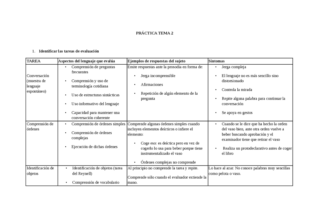 PRÁCTICA TEMA 2 Identificar las tareas de evaluación TAREAAspectos del ...