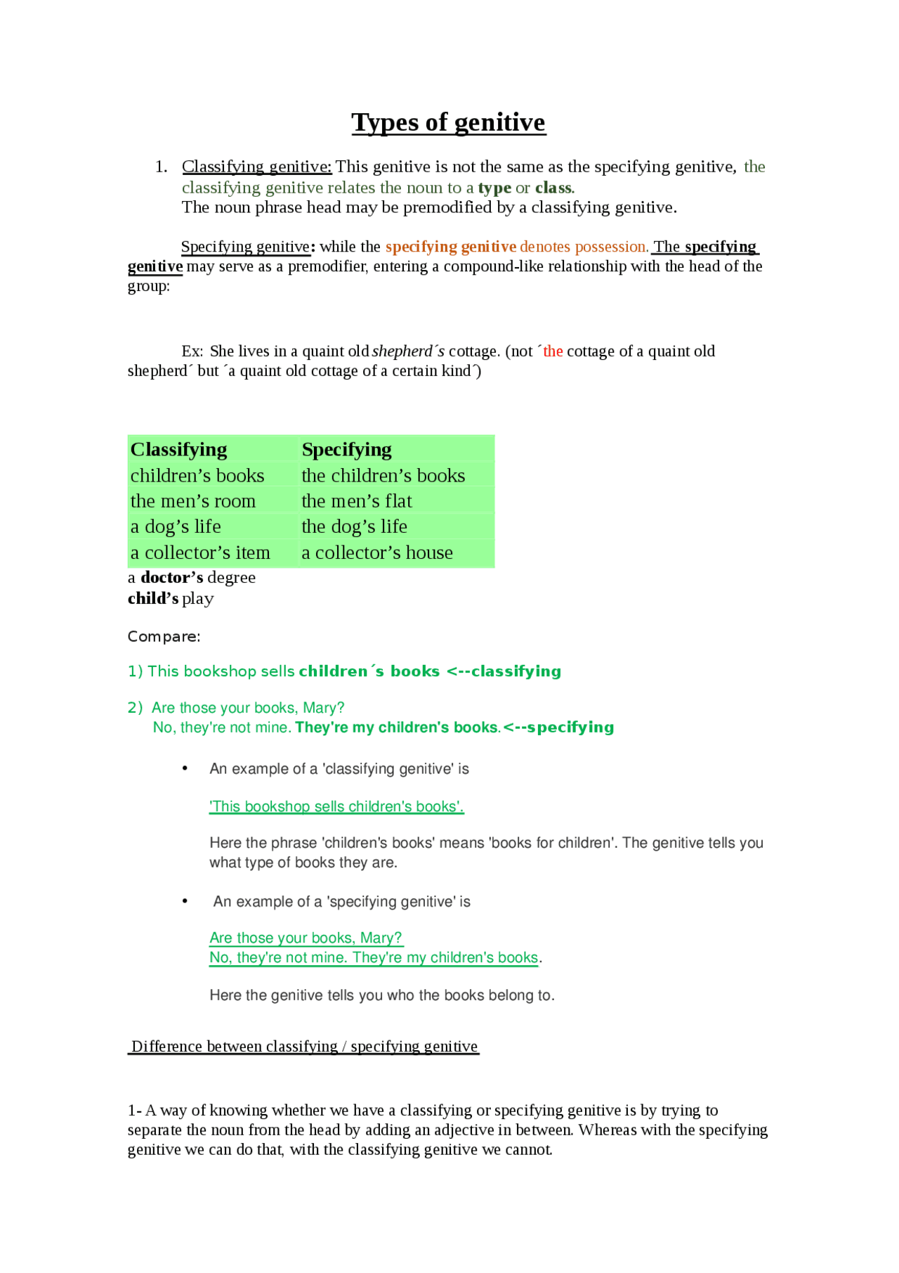 Types of Genitive - Apuntes de Idioma Inglés | Docsity