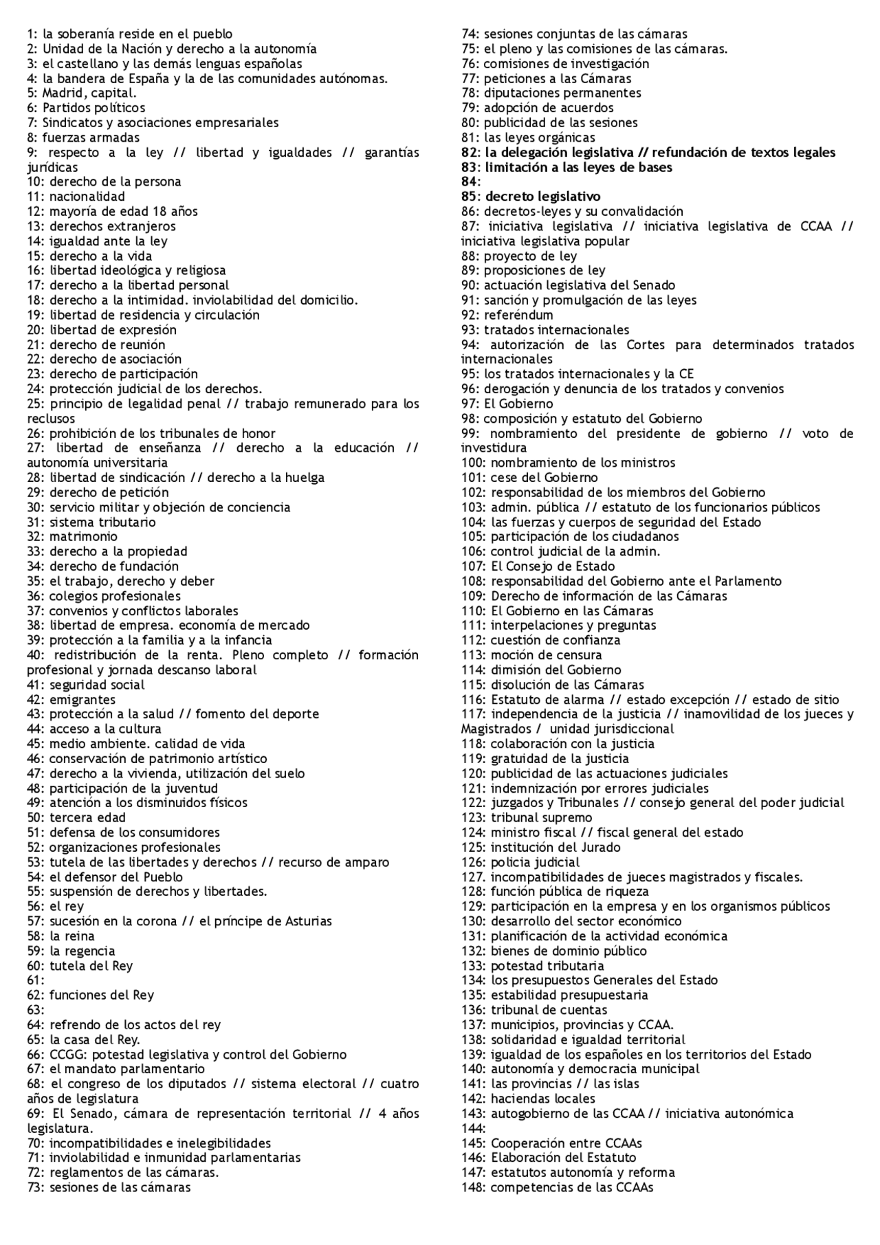 Artículos de la constitución (resumen) - Summaries for Constitutional ...