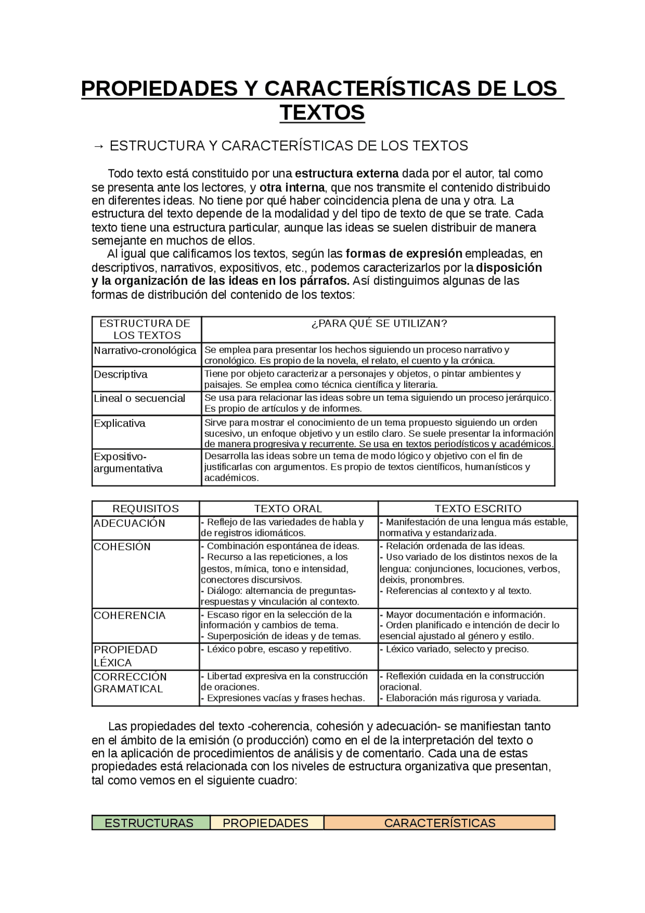 Propiedades y características de los textos - Ejercicios de Idioma ...
