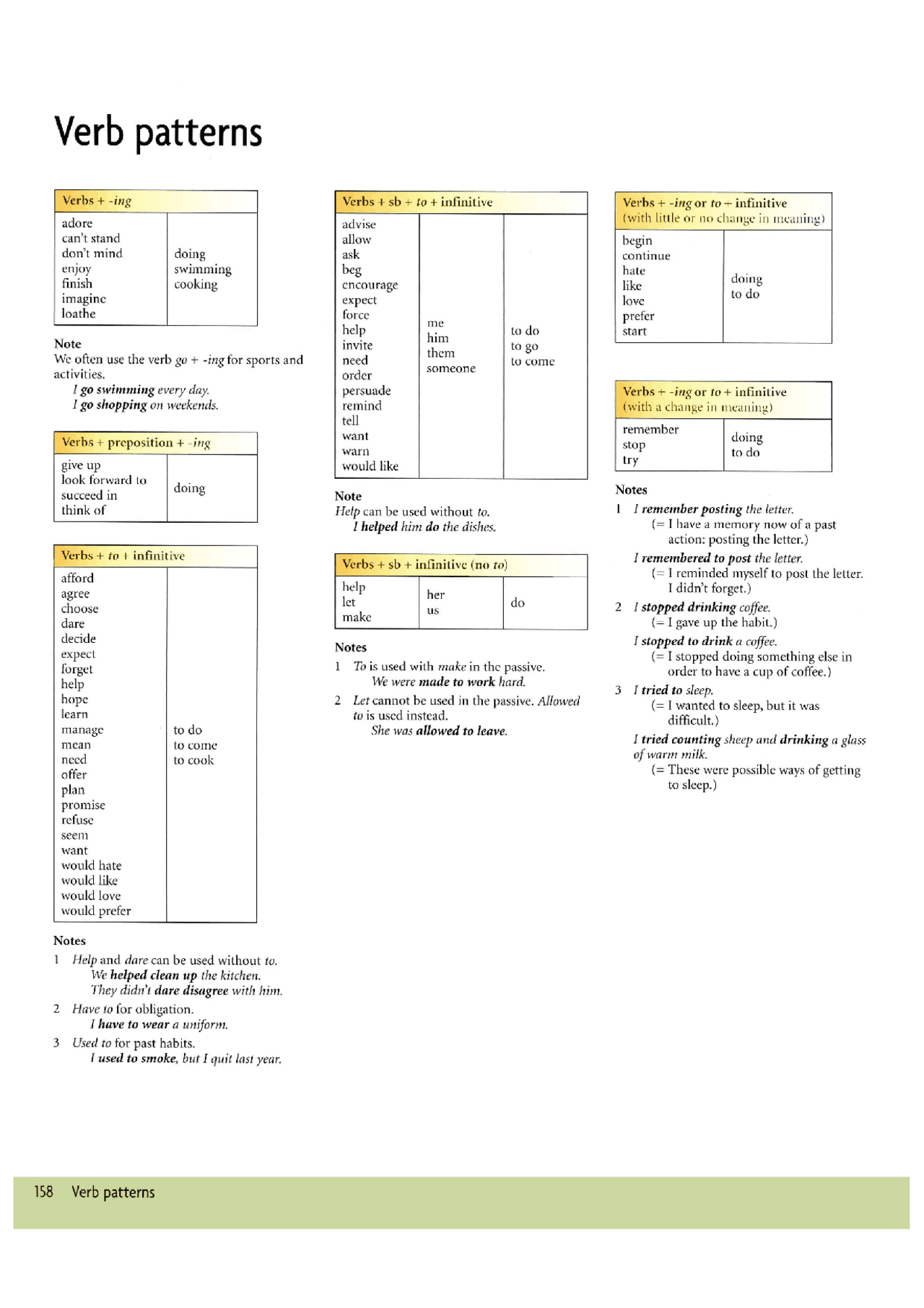 Verb patterns - Ejercicios de Filología Inglesa - Docsity