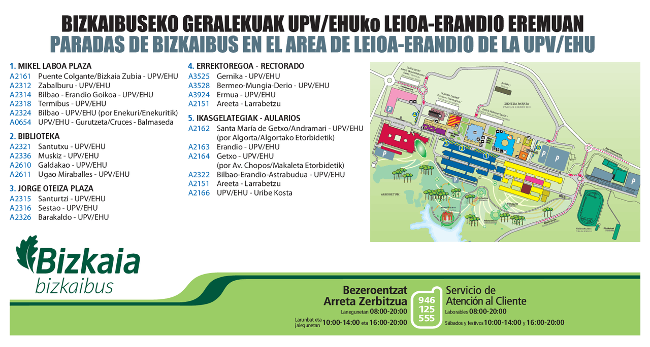 UPV/EHU - Gurutzeta/Cruces - Balmaseda 2. BIBLIOTEKA A2321 Santutxu - UPV/EHU - Ejercicios de ...