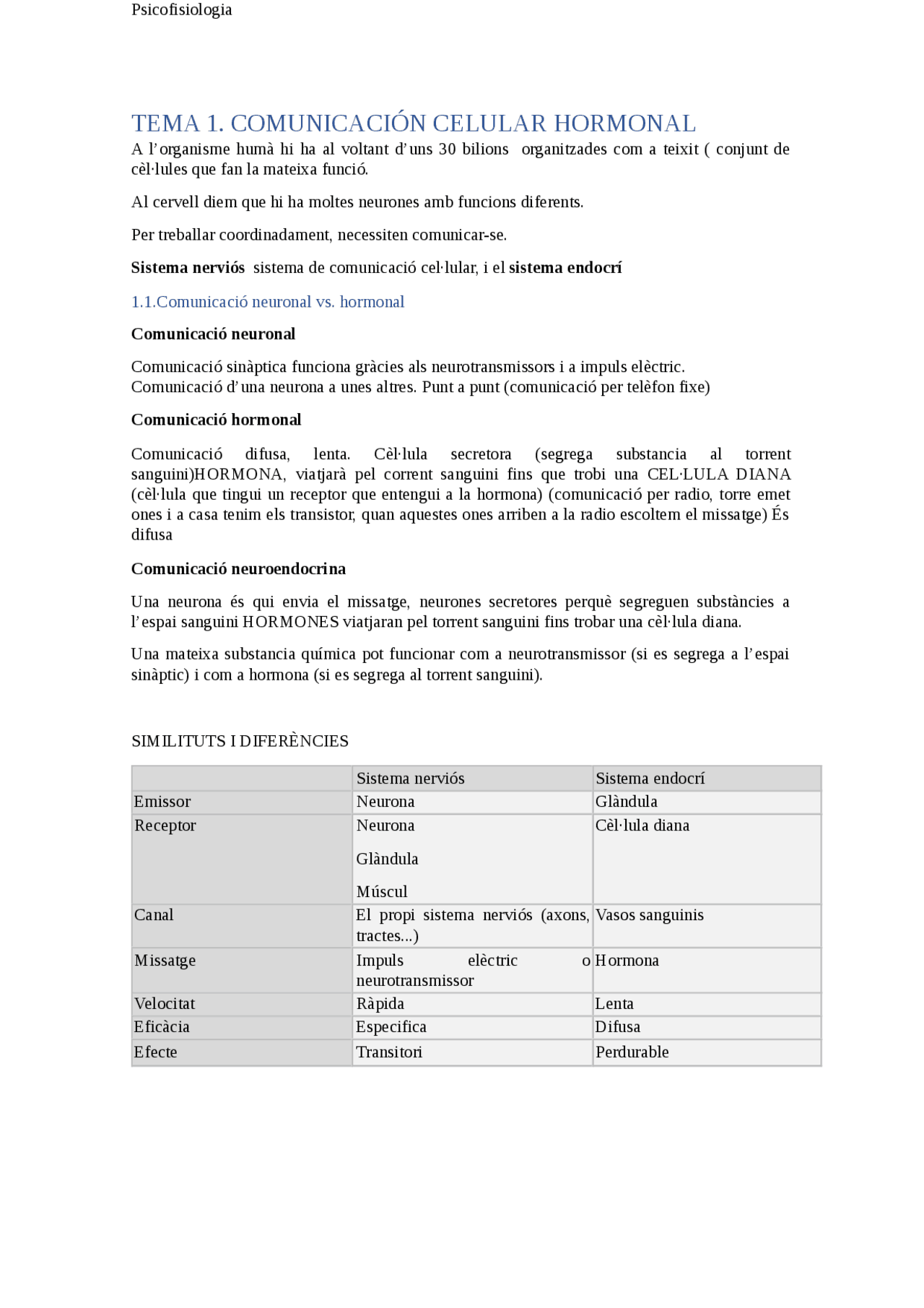 TEMA 1. COMUNICACIÓN CELULAR HORMONAL - Ejercicios de Psicología ...