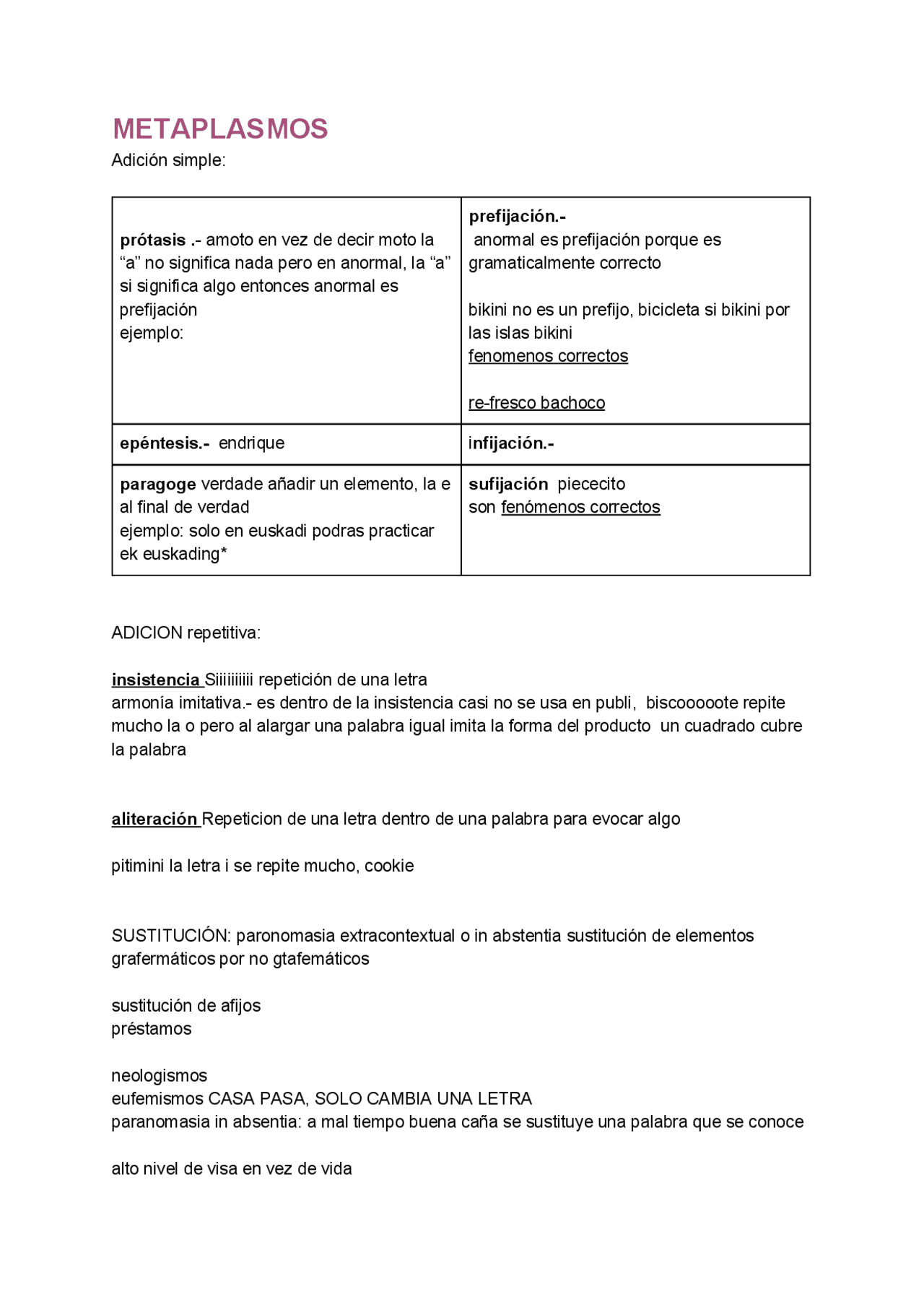 Metaplasmos - Ejercicios de Publicidad y Promoción | Docsity