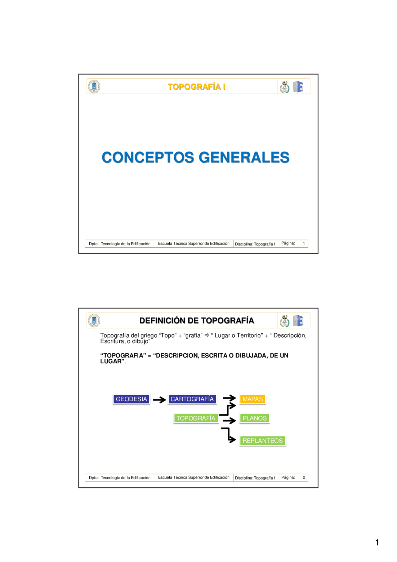 Conceptos generales - Ejercicios de Topografía - Docsity