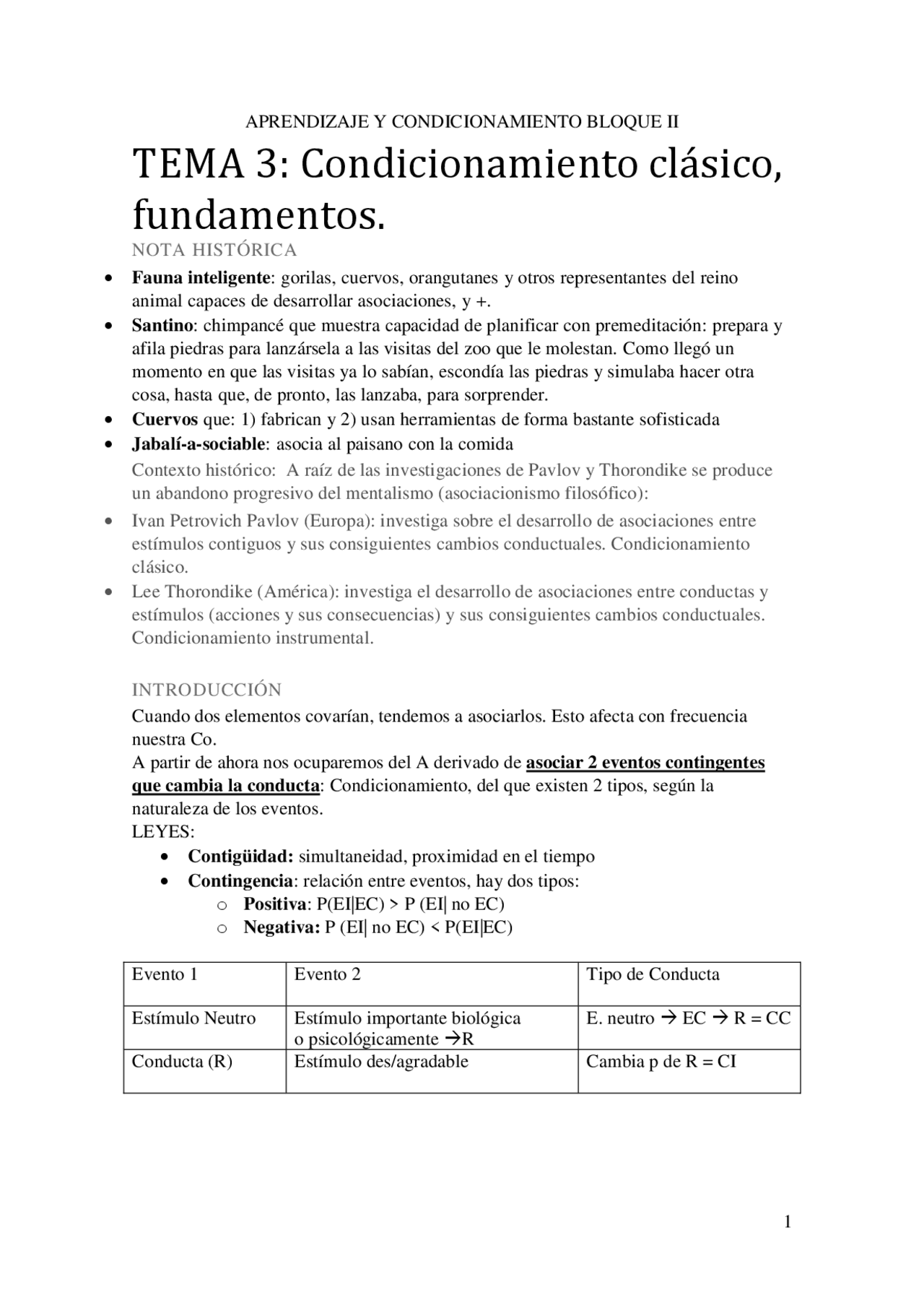 TEMA 3: Condicionamiento clásico, fundamentos - Ejercicios de ...