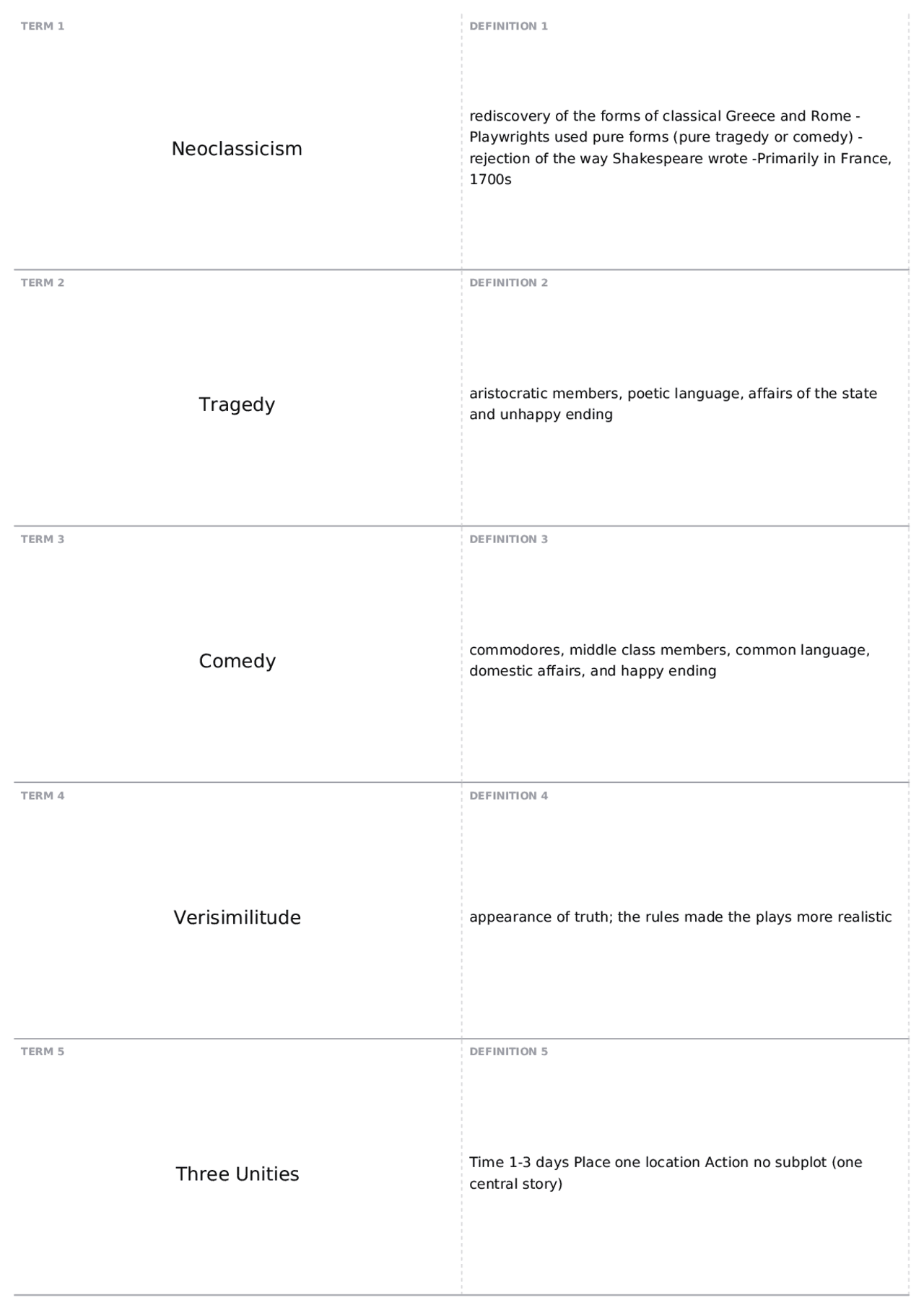 Test 2, part 1 | TA 2014 - Introduction to Theatre - Docsity