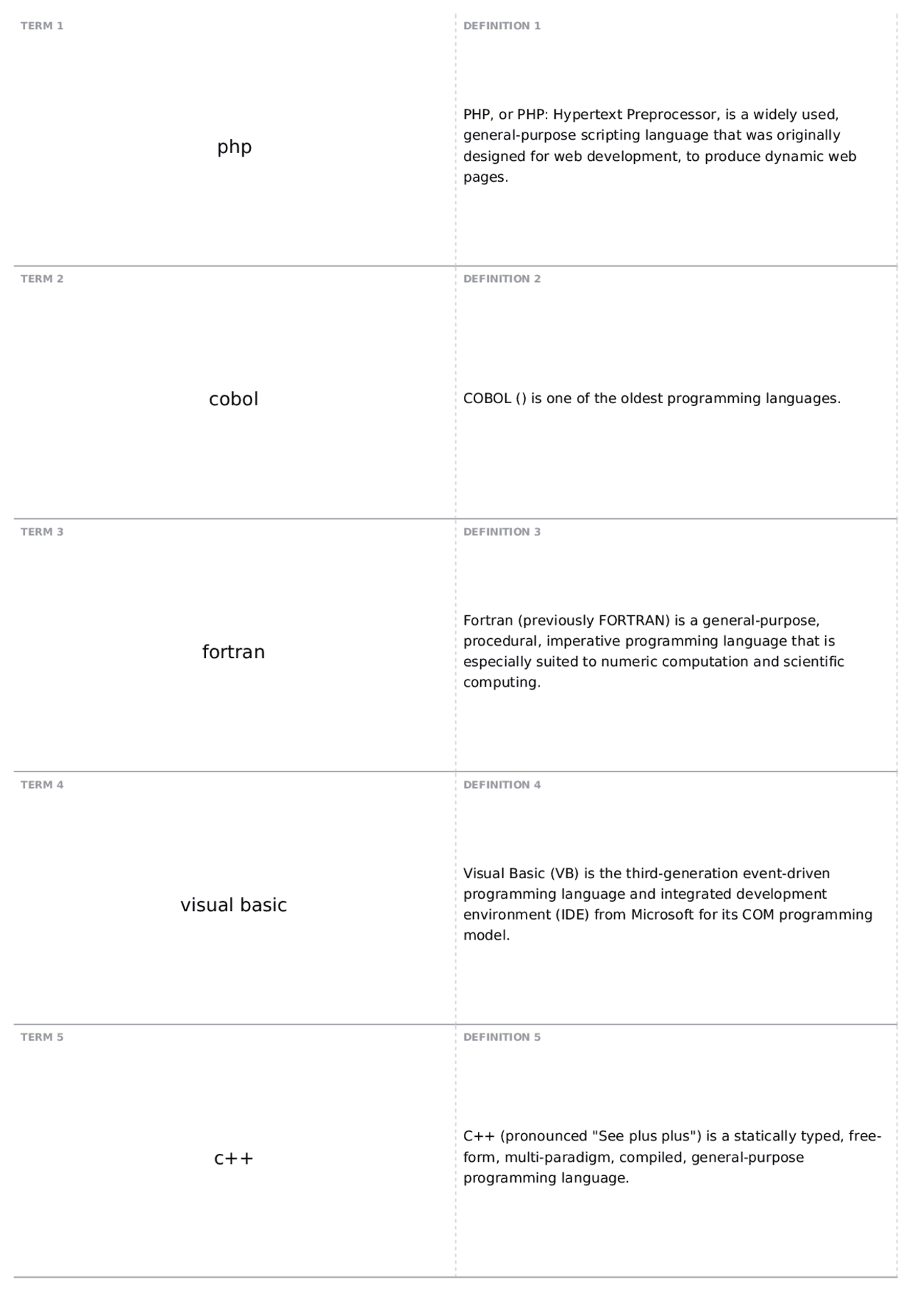 Computer Languages Cs 1044 Intro Prog In C Docsity