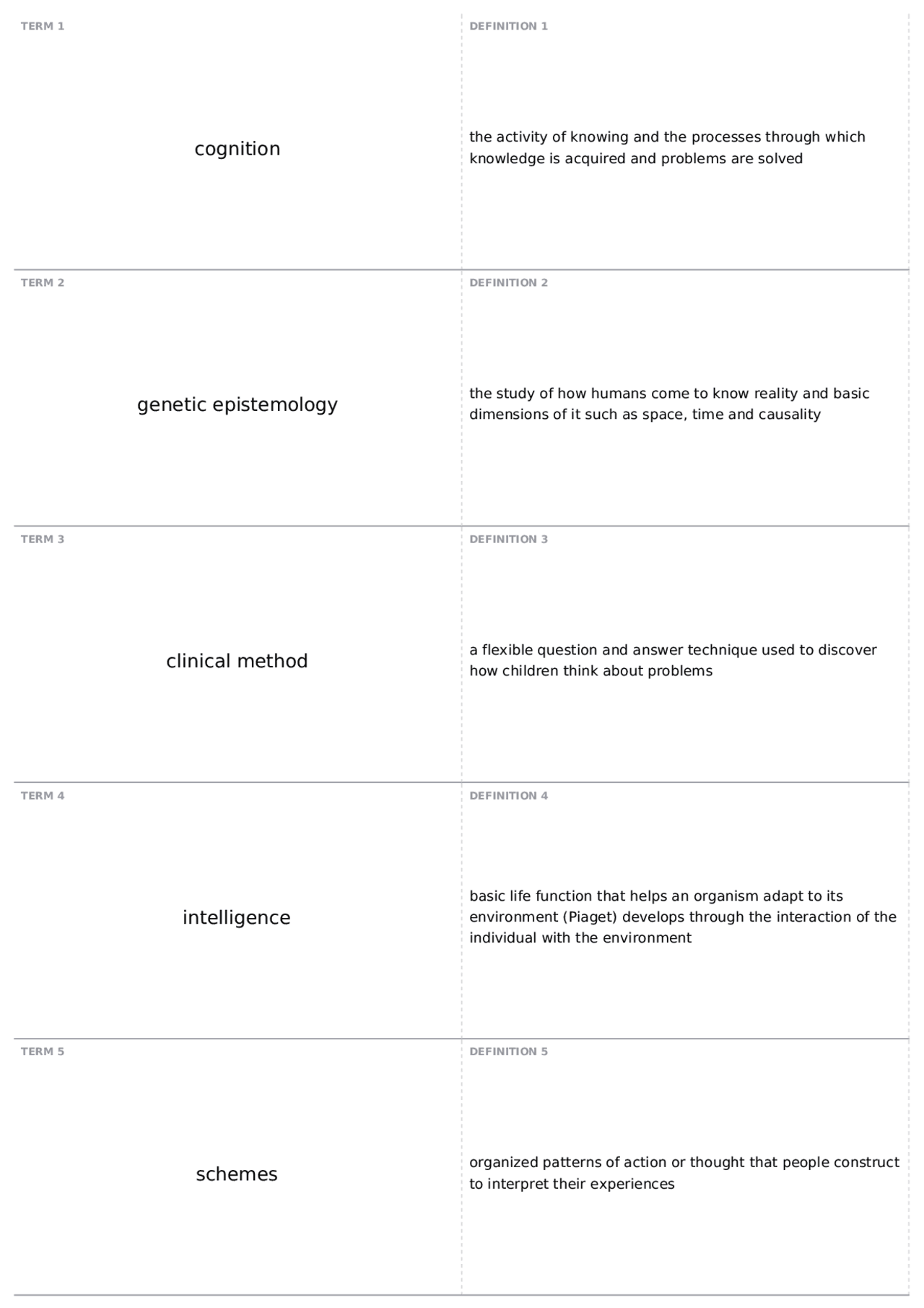 Chapter 7 | PSYC 2120 - DEVELOPMENTAL PSYCHOLOGY | Quizzes ...