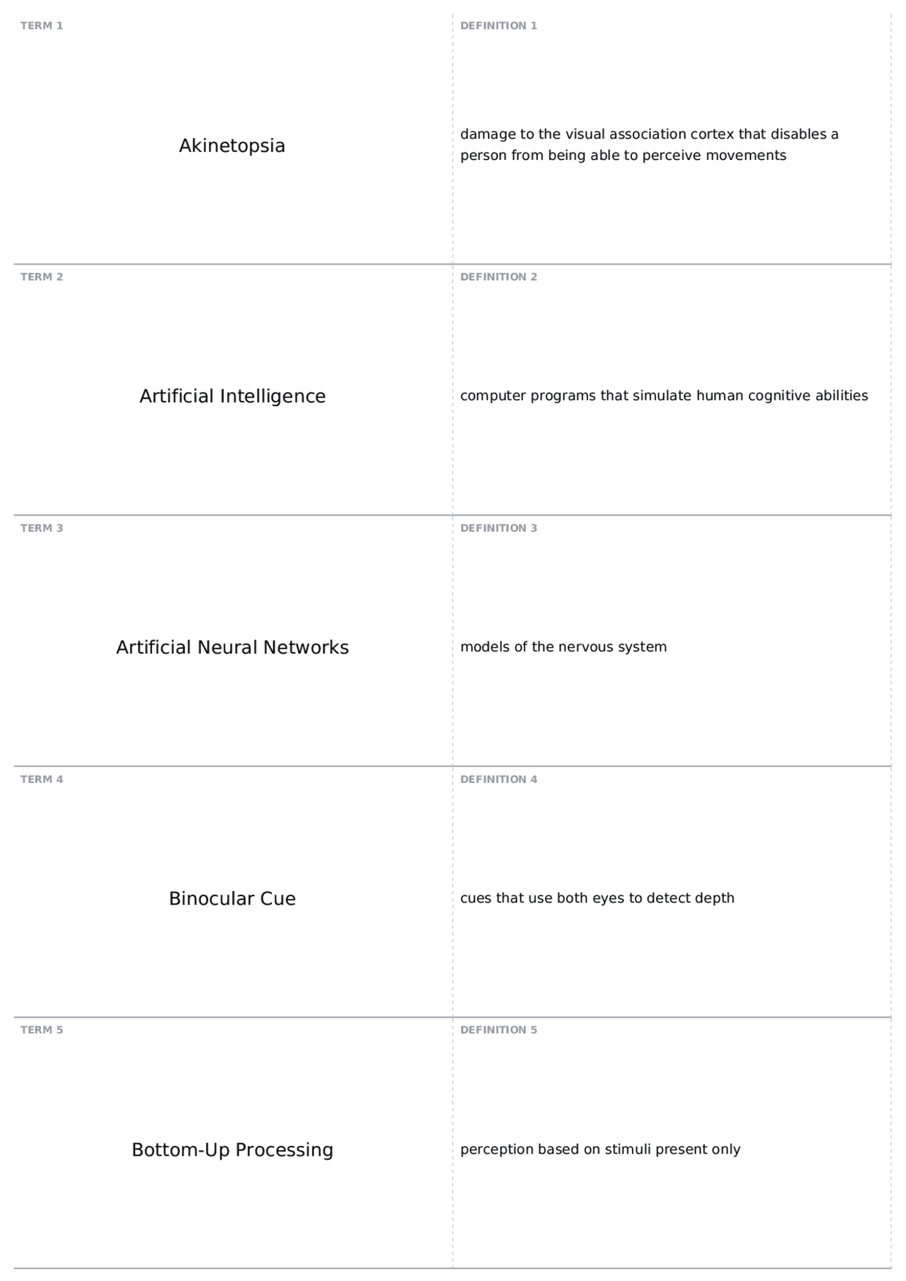 Visual Perception and Neuroscience: Terms and Definitions | Quizzes ...