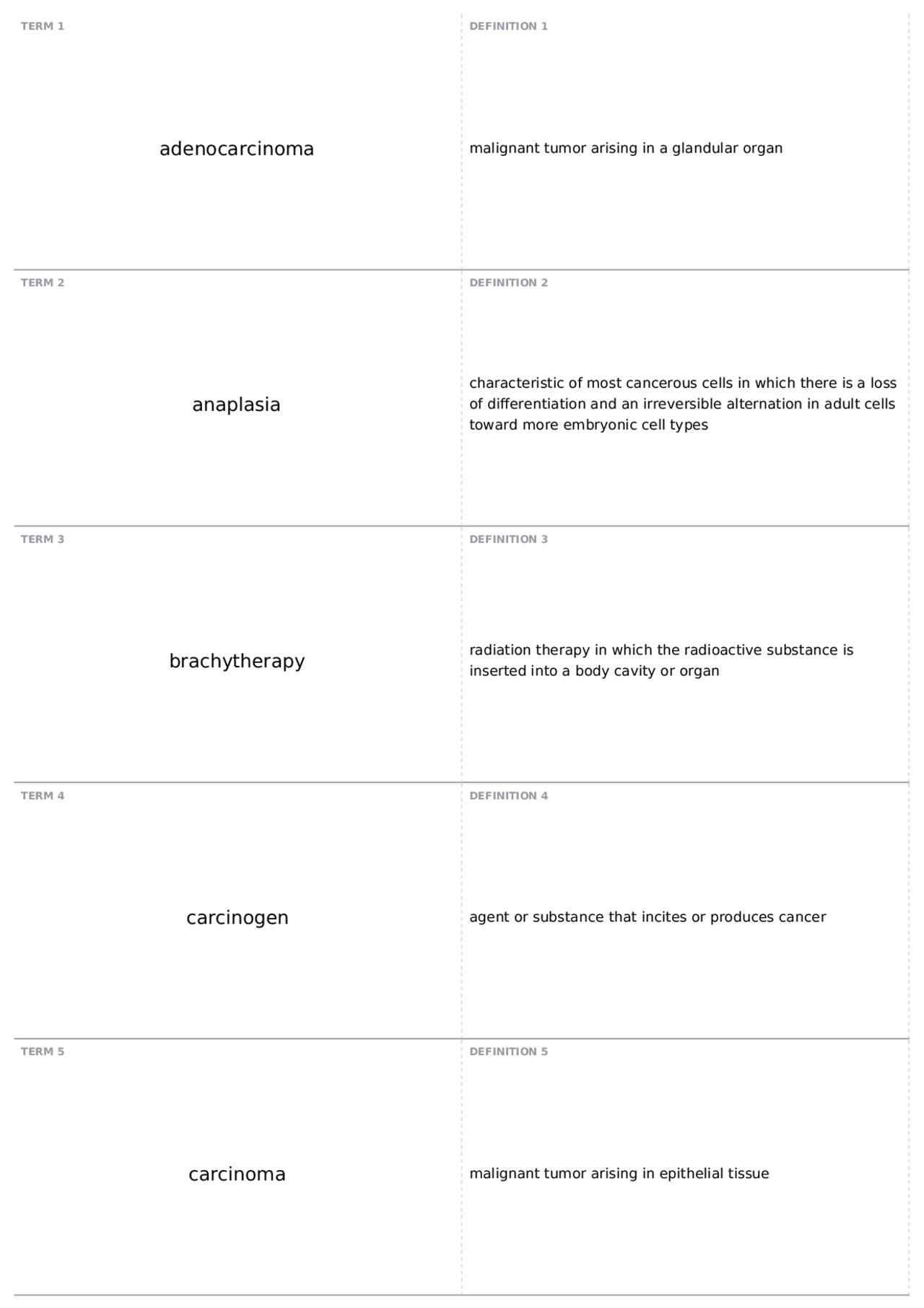 Oncology | HSC 201 - Medical Terminology - Docsity