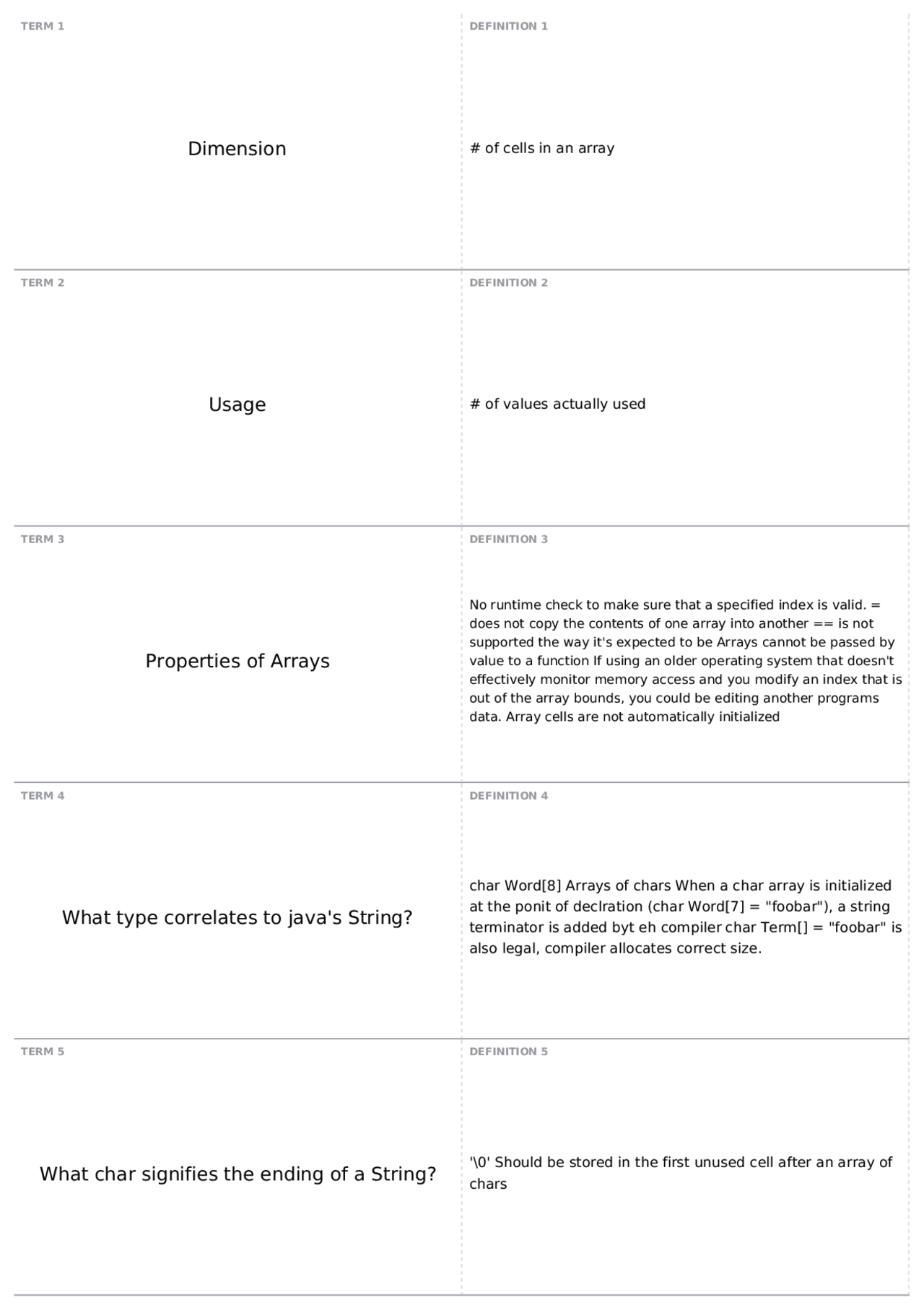 Exam 2, MIPS & C | CS 2505 - Intro Computer Organization - Docsity