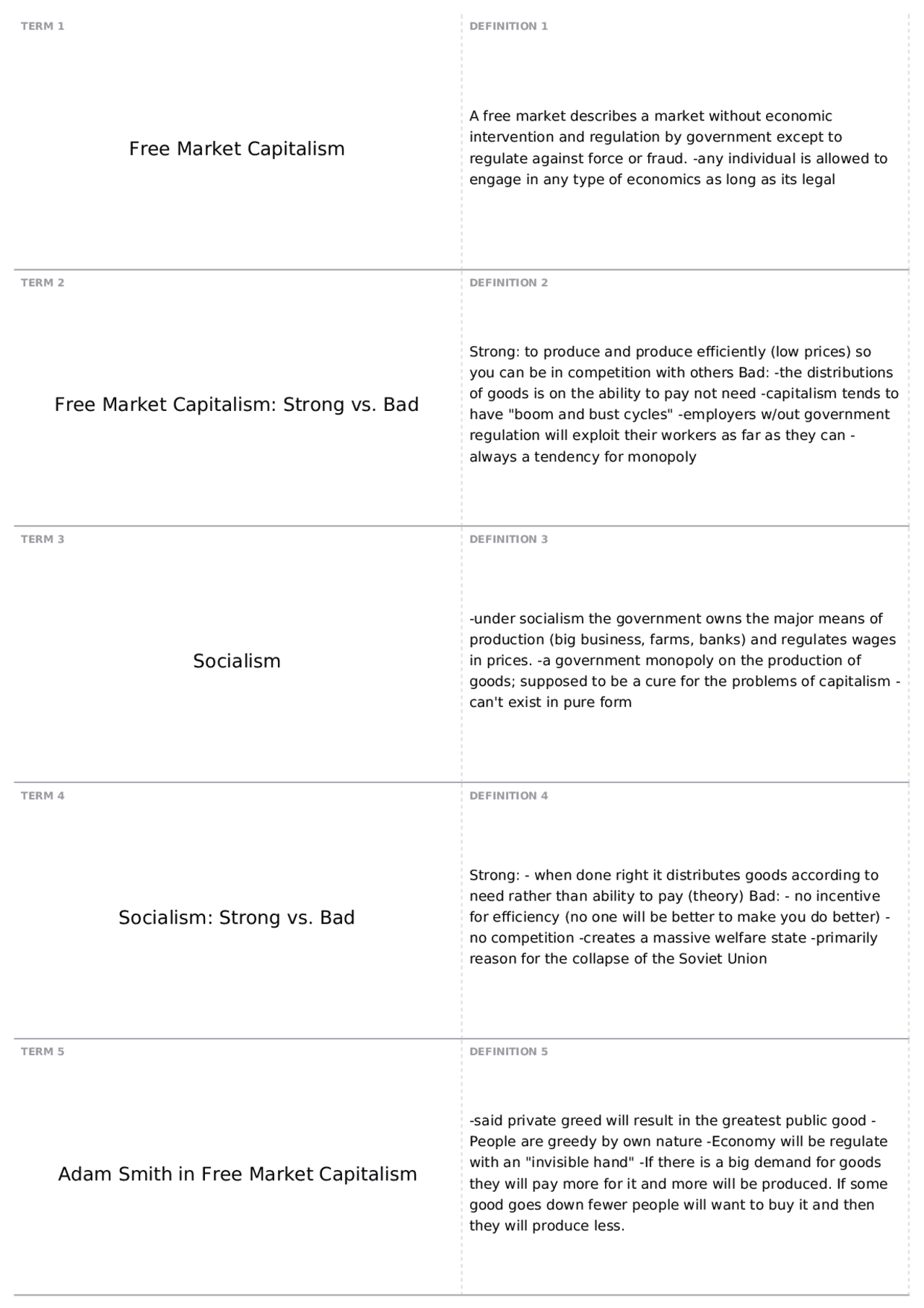 Test Three | SOCL 2001 - INTRODUCTORY SOCL - Docsity