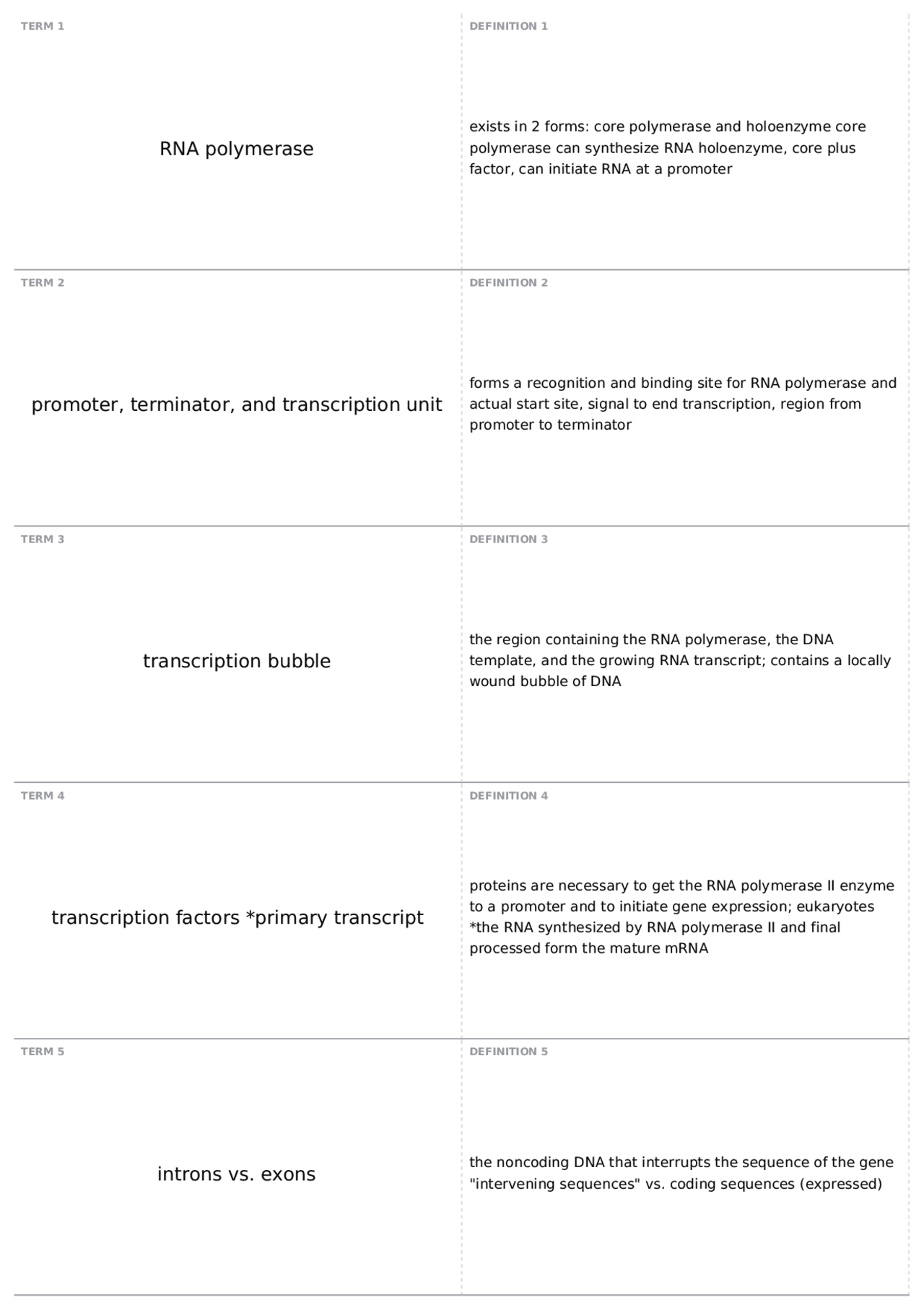 Introduction to Genetic Transcription and Translation: Terms and ...