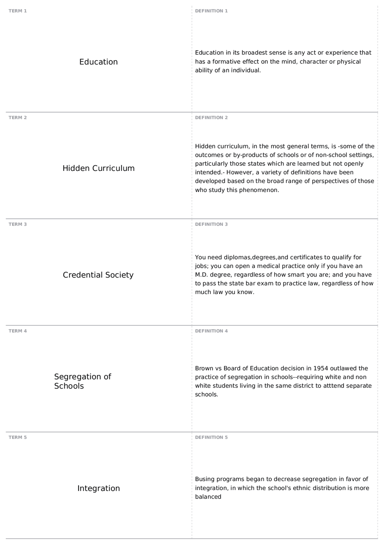 Flashcard test 3 | SYG 2000 - Introduction to Sociology - Docsity