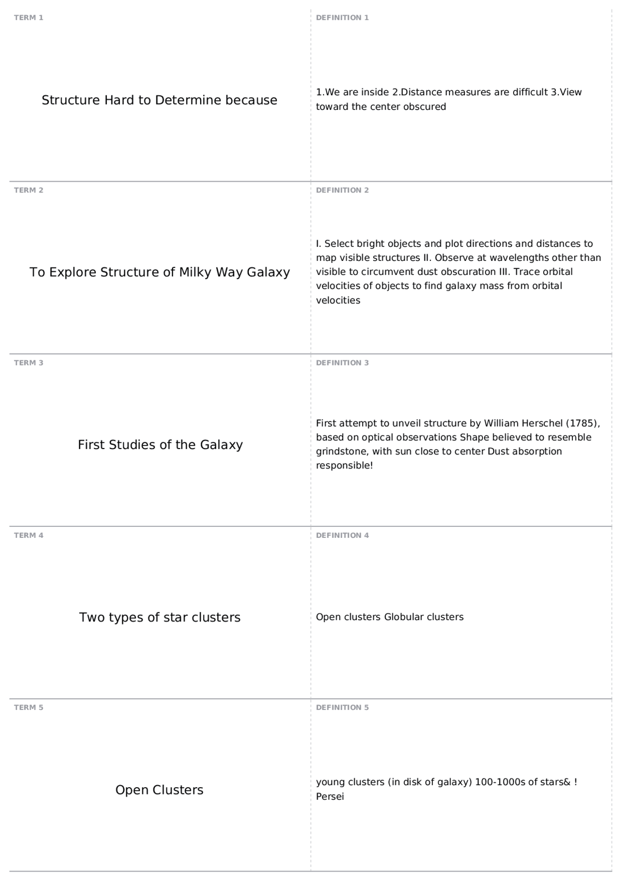 Exploring the Structure of the Milky Way Galaxy: Terms and Definitions ...