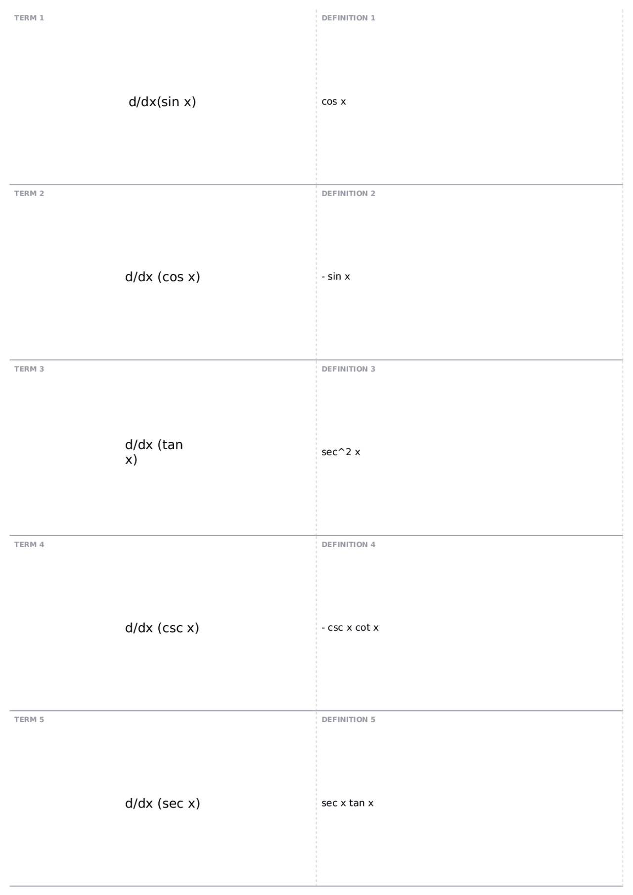Derivatives of Trig Functions: sin, cos, tan, csc, sec, cot | Quizzes ...