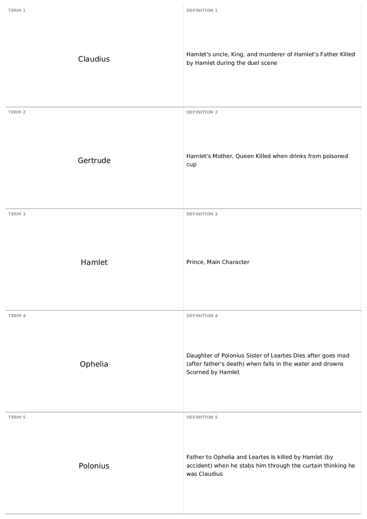 Characters | MEMS 367 - Shakespeare I - Docsity