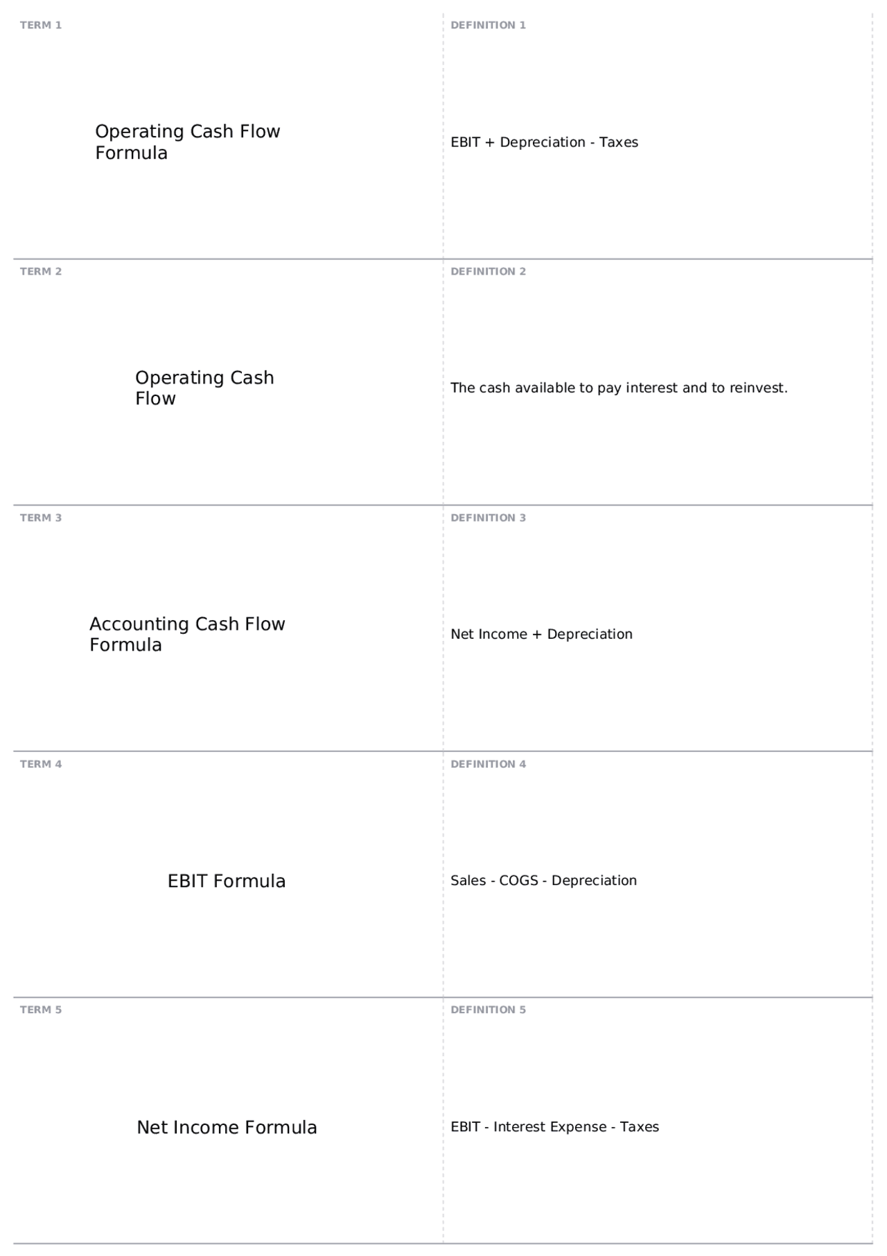 Final Exam Flashcards | FIN 300 - CORPORATION FINANCE - Docsity