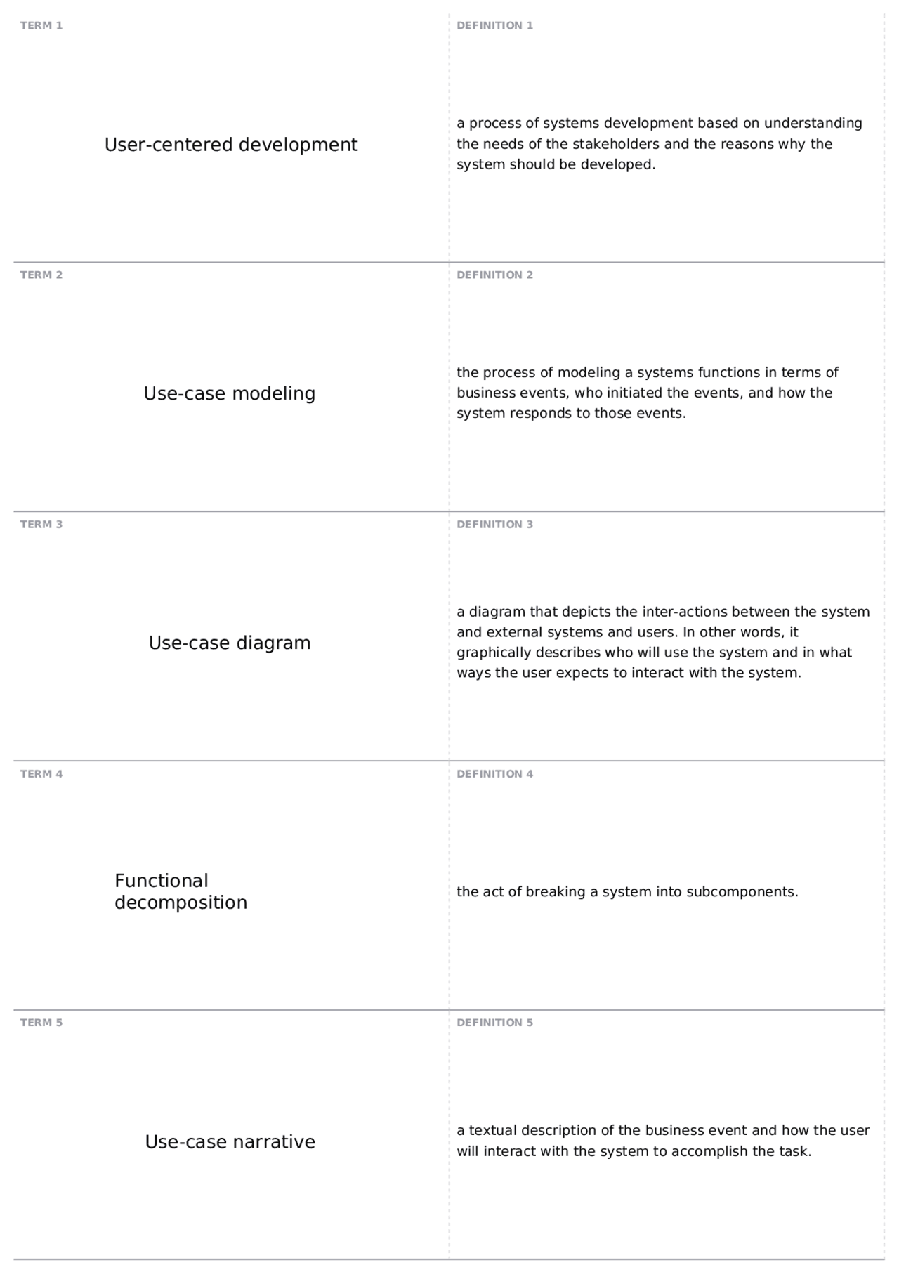 Cnit 180 Chapter 6 Cnit 18000 Introduction To Systems Development Quizzes Computer