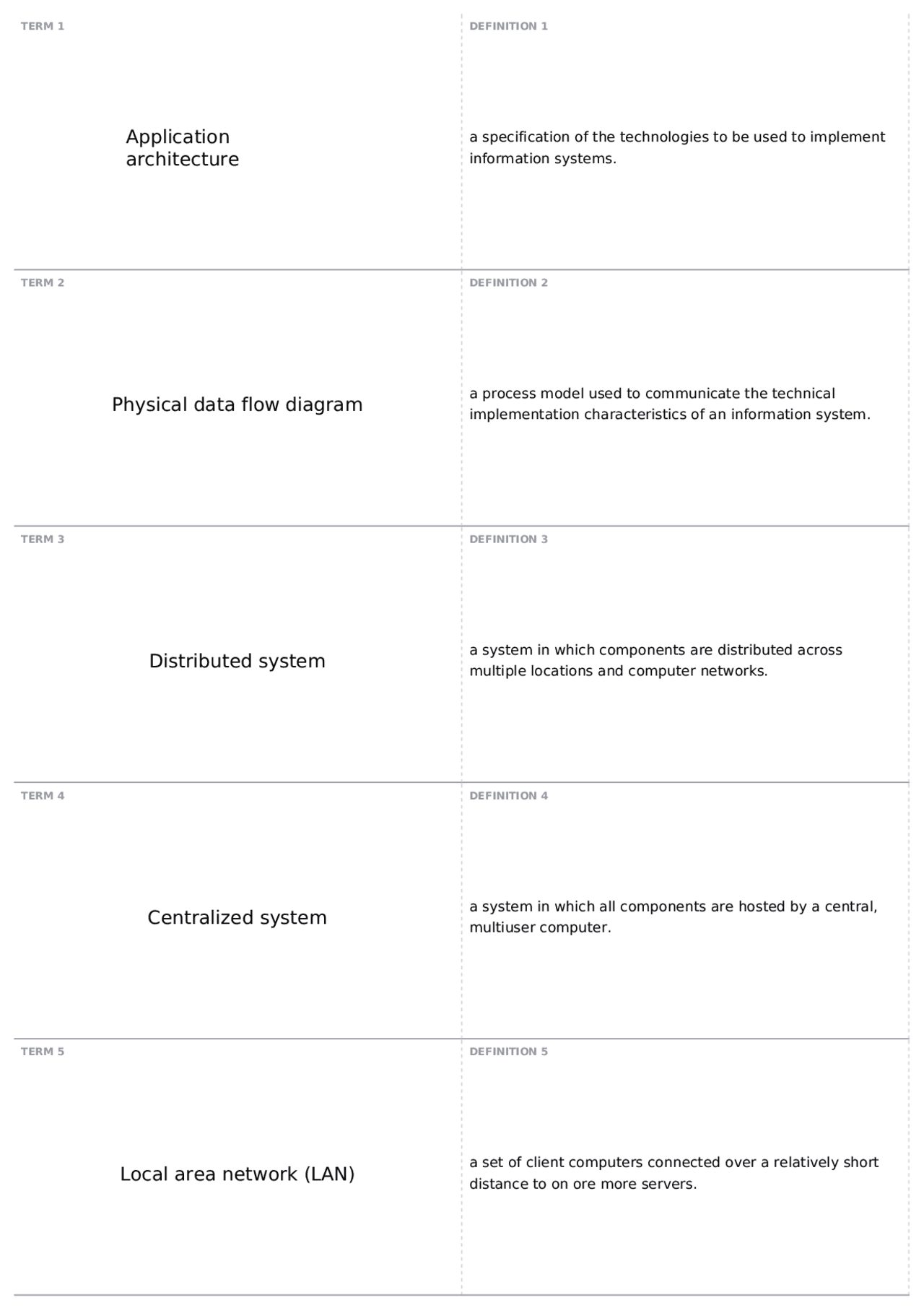CNIT 180 (Chapter 12) | CNIT 18000 - Introduction To Systems Development | Quizzes Computer ...