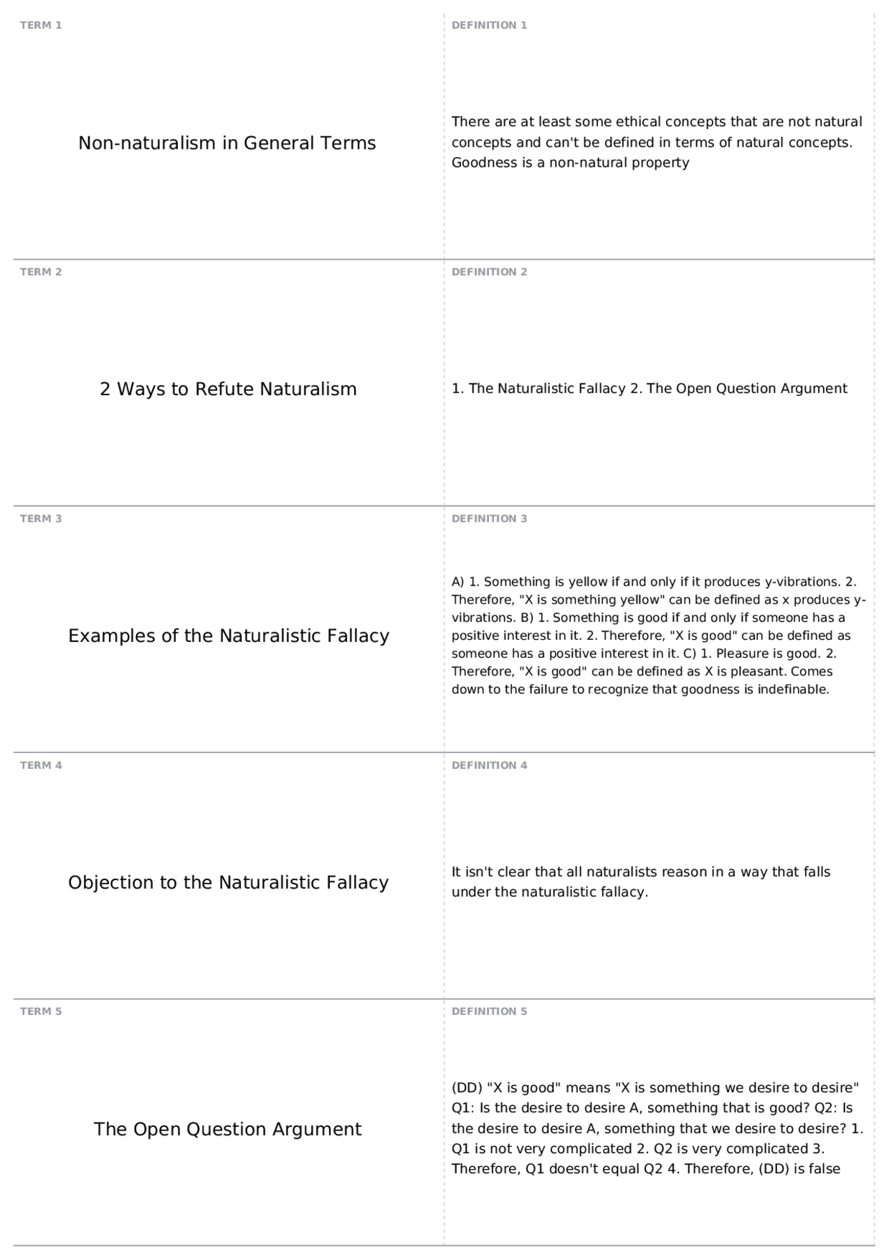 Non-naturalism | PHIL 303 - Ethics - Docsity