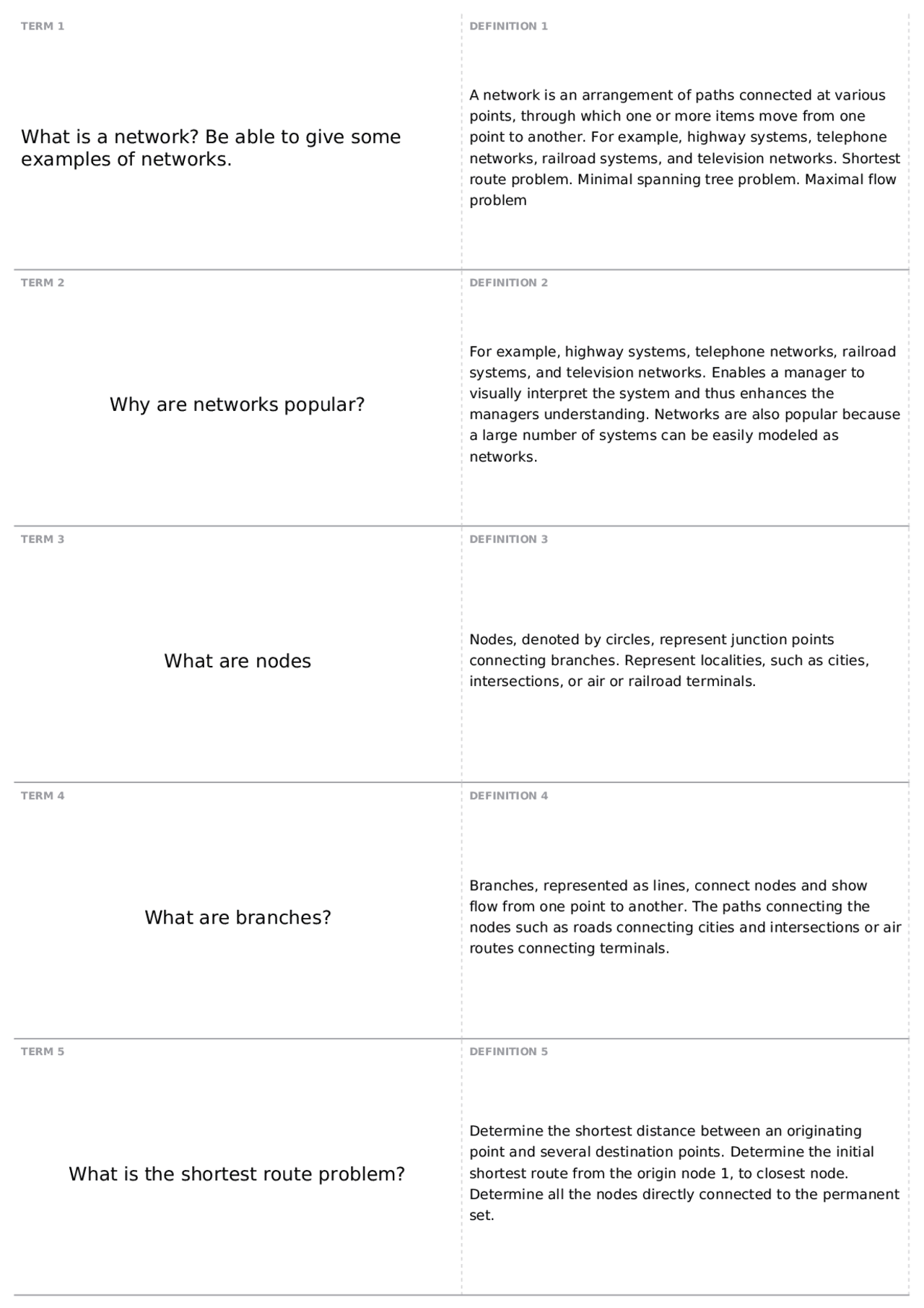 Chap 7 | BIT 2406 - Quantitative Methods | Quizzes Introduction to Business Management | Docsity