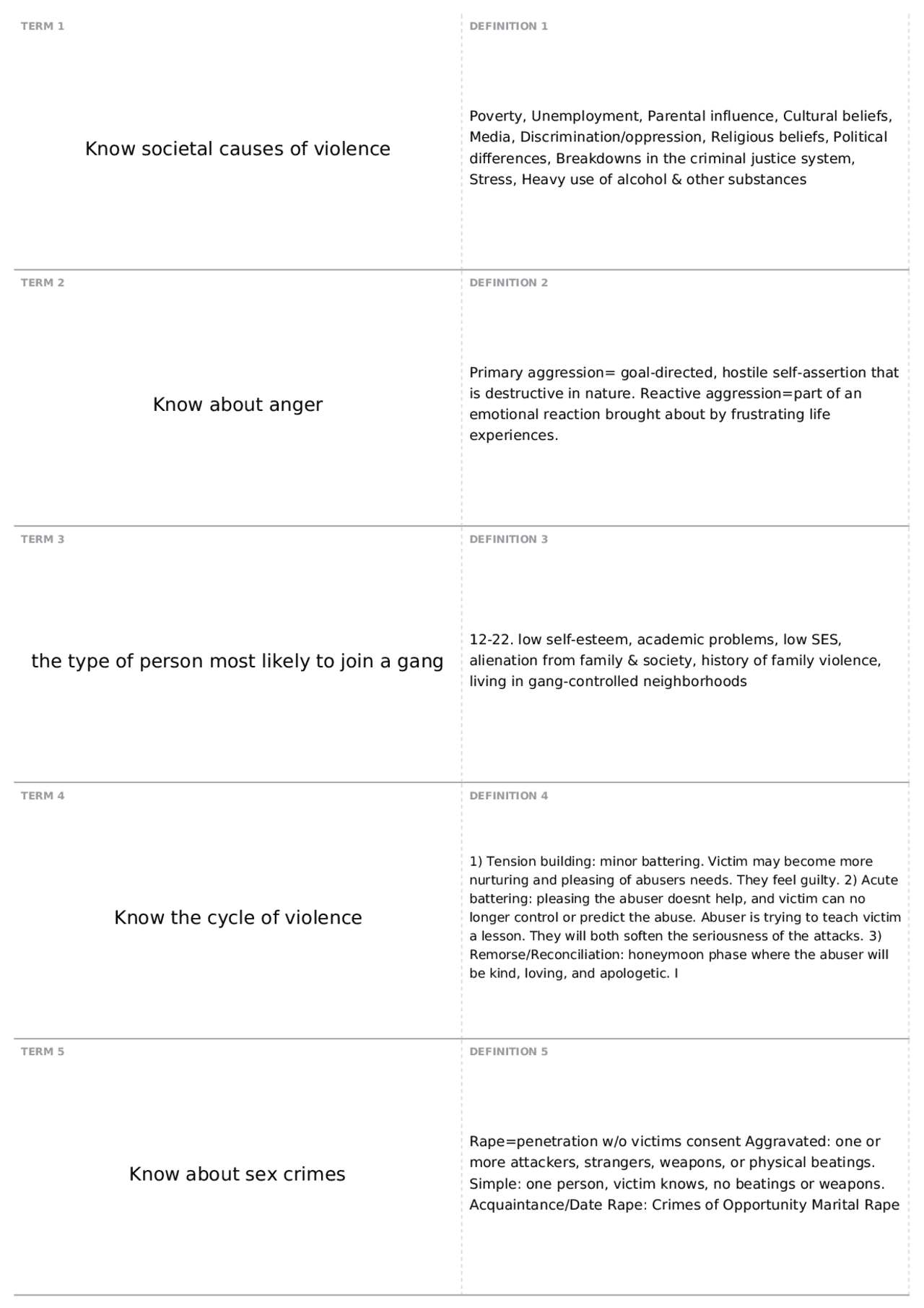 Final | HED 101 - Foundations-Human Health - Docsity